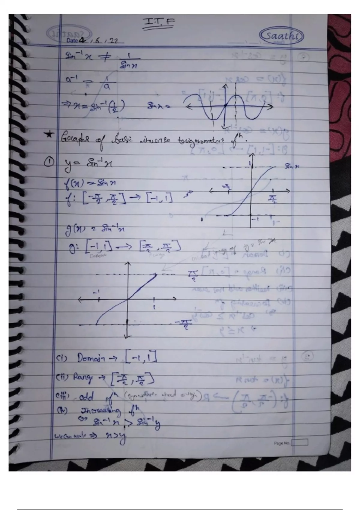 inverse trigonometric functions class 12,inverse trigonometric ...