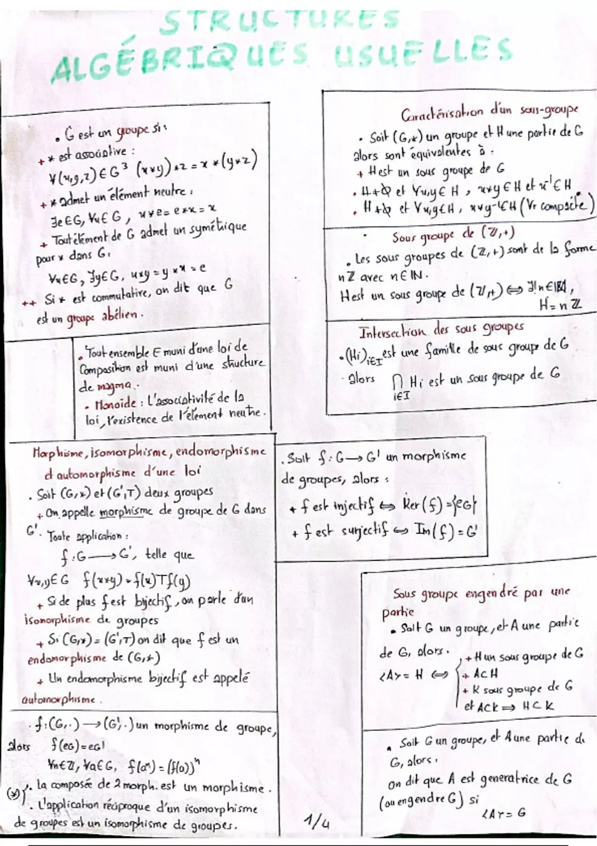 meilleur résumé structures algebriques - Algèbre - Stuvia FR