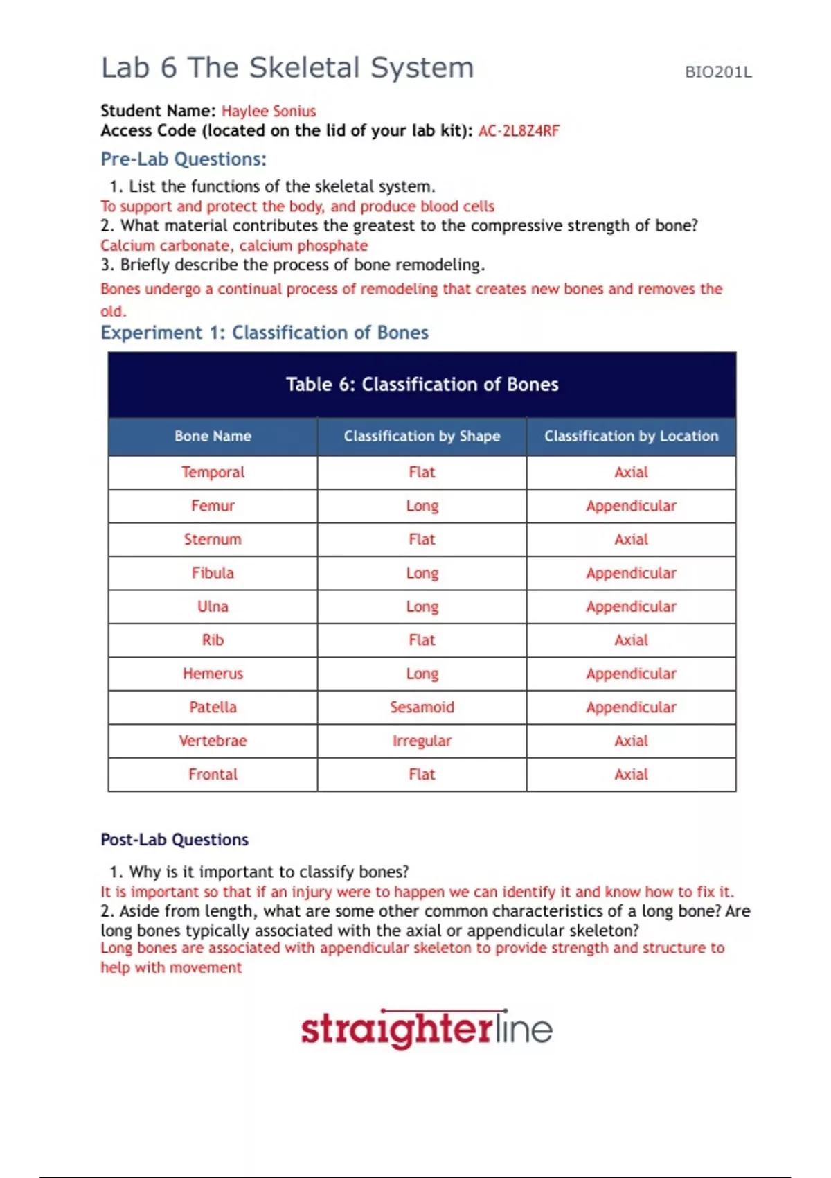 Summary anatomy lab - Human anatomy - Stuvia US