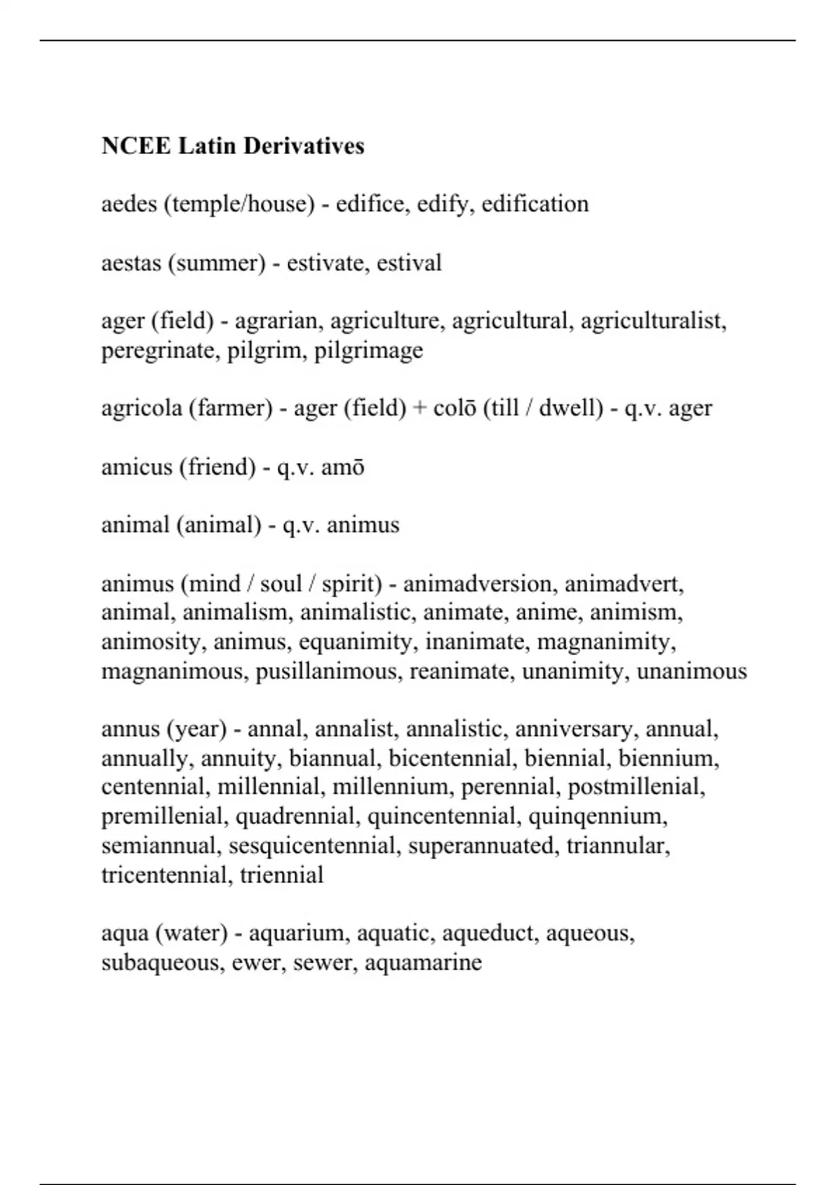 NCEE Latin Derivatives Questions With Complete Solutions - NCEE - Stuvia US