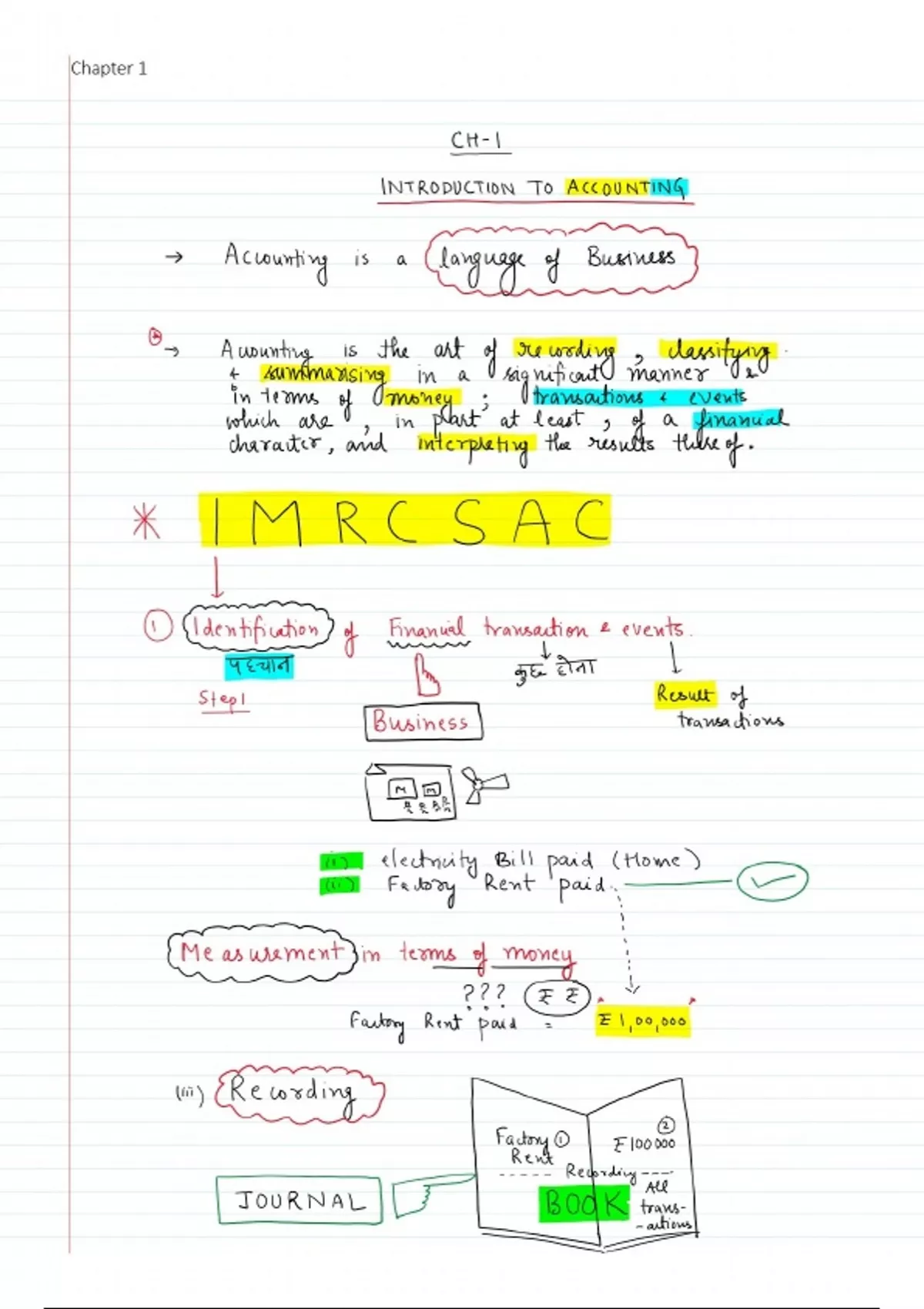 FINANCIAL ACCOUNTANCY CLASS 11th CHAPTER 1 note - Accountancy - Stuvia US
