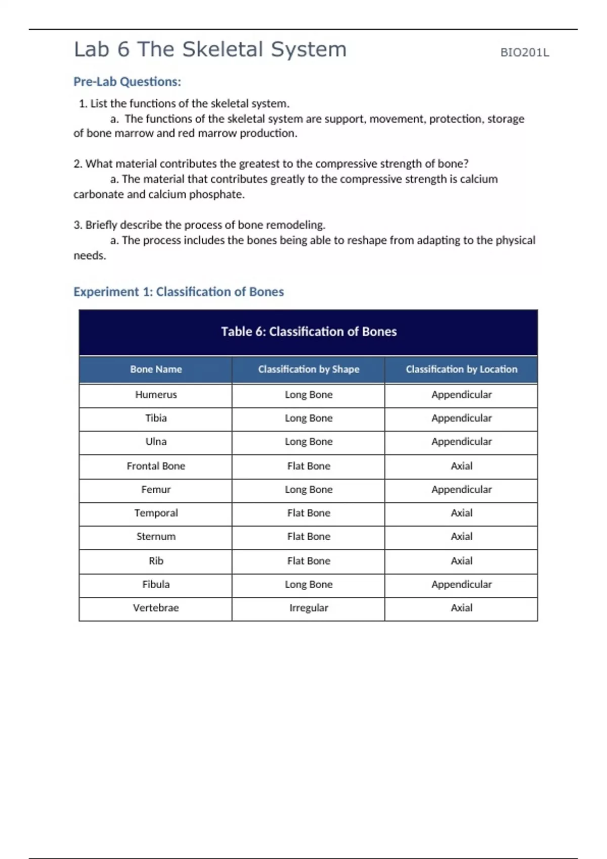 BIO 201L Lab 6 worksheet :The Skeletal System FALL 2023 - BIO 201L - Stuvia US