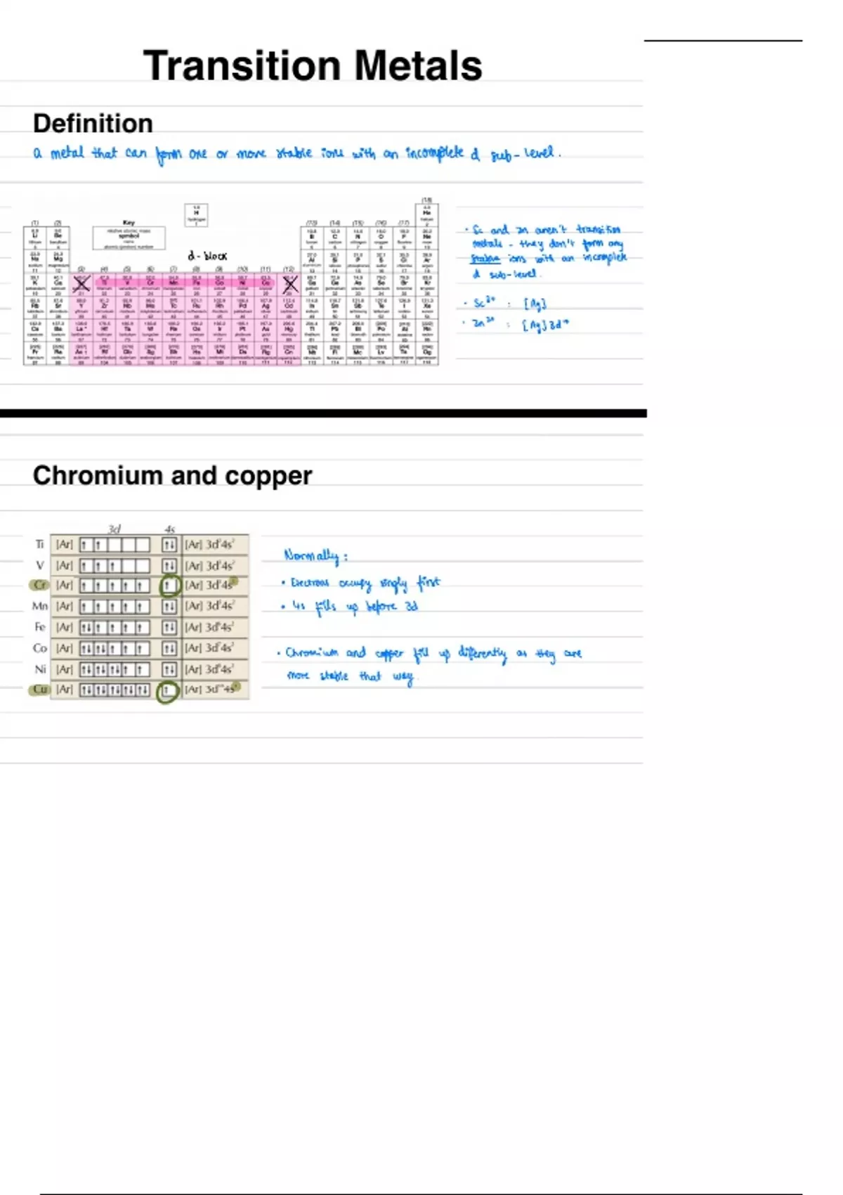 A* FULL Summary AQA/OCR A-level Chemistry: Transition Metals - Unit 3.2 ...