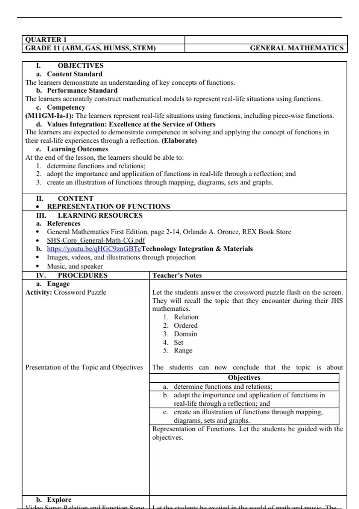 Functions Representation Of Function Including Piecewise Function General Matehmatics Stuvia Us