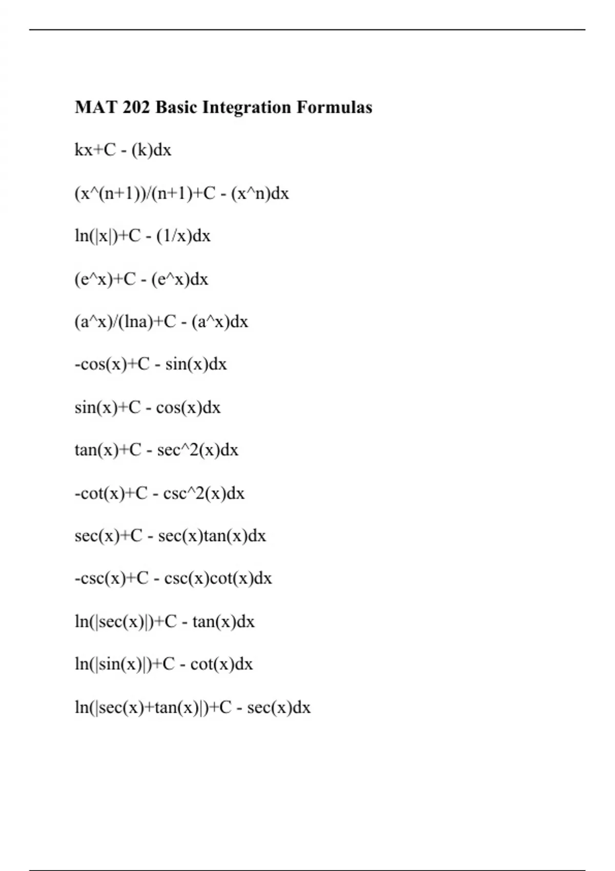 MAT 202 Basic Integration Formulas - Math - Stuvia US