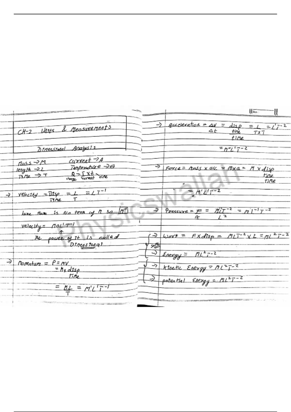 Class 11 Physics Handwritten Notes - Physics - Stuvia US
