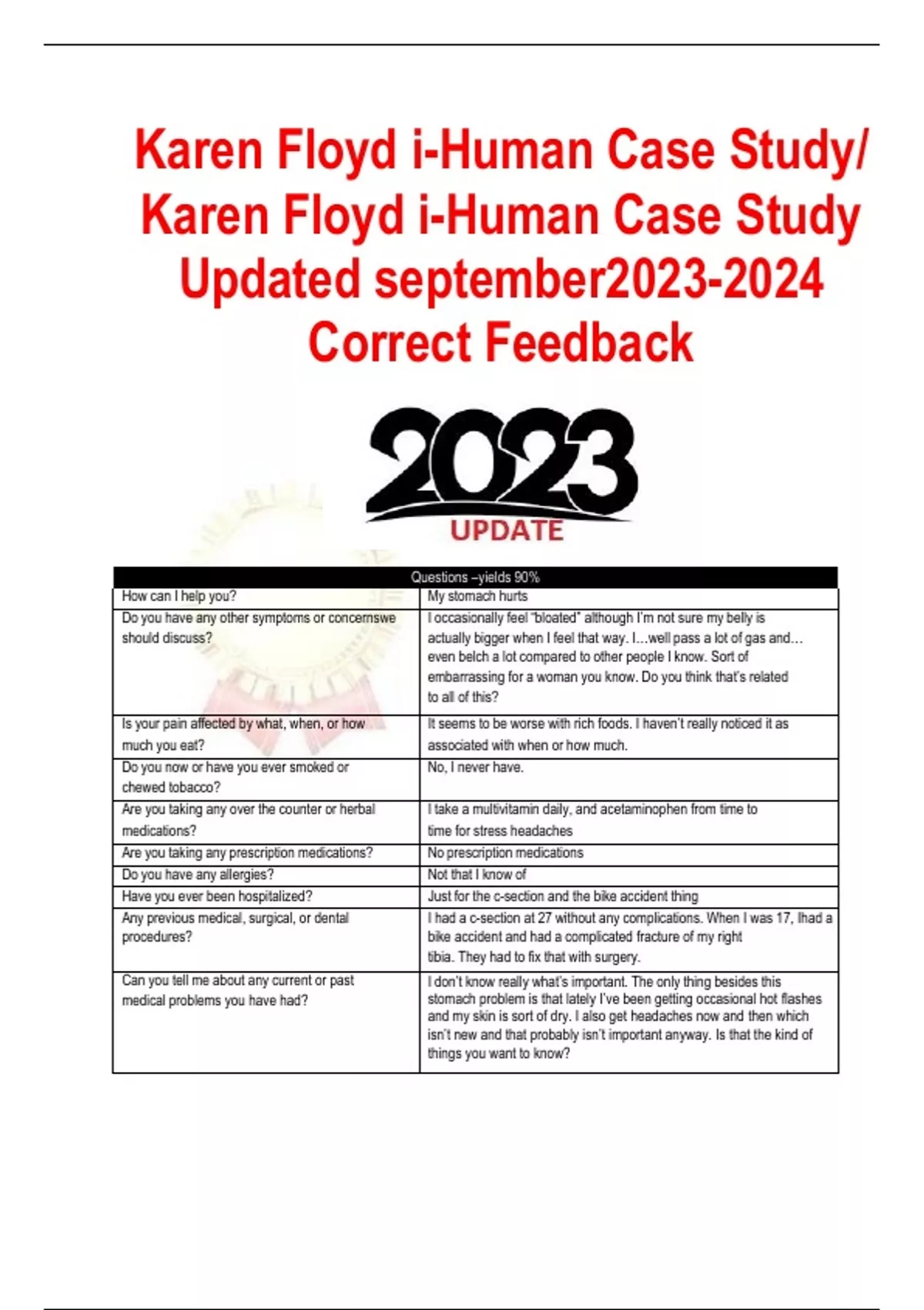 Karen Floyd i-Human Case Study/ Karen Floyd i-Human Case Study Updated september Correct ...