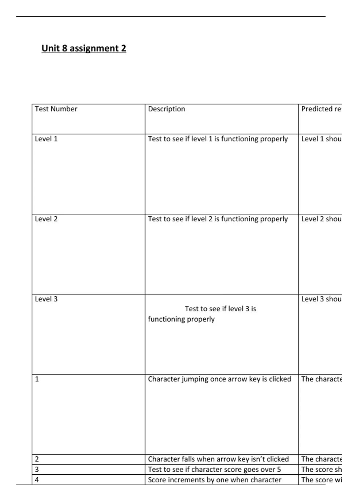 Unit 8 Assignment 2 - Unit 8 - Computer Games Development - Stuvia UK