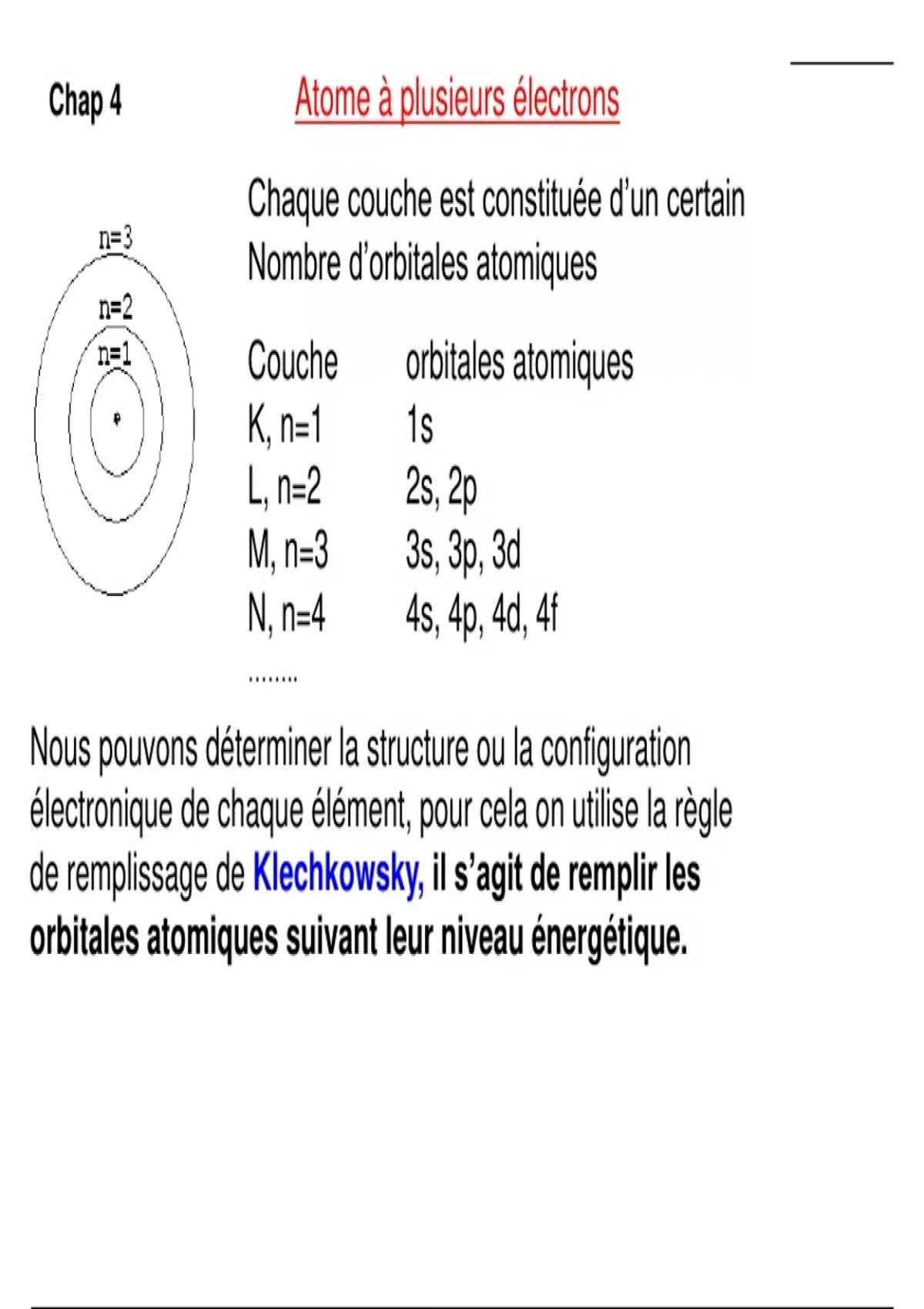 Résumé Chapitre 4 Atomistique (BAC +1 -SMPC) - Chimie générale (PYSIC1200) - Stuvia US