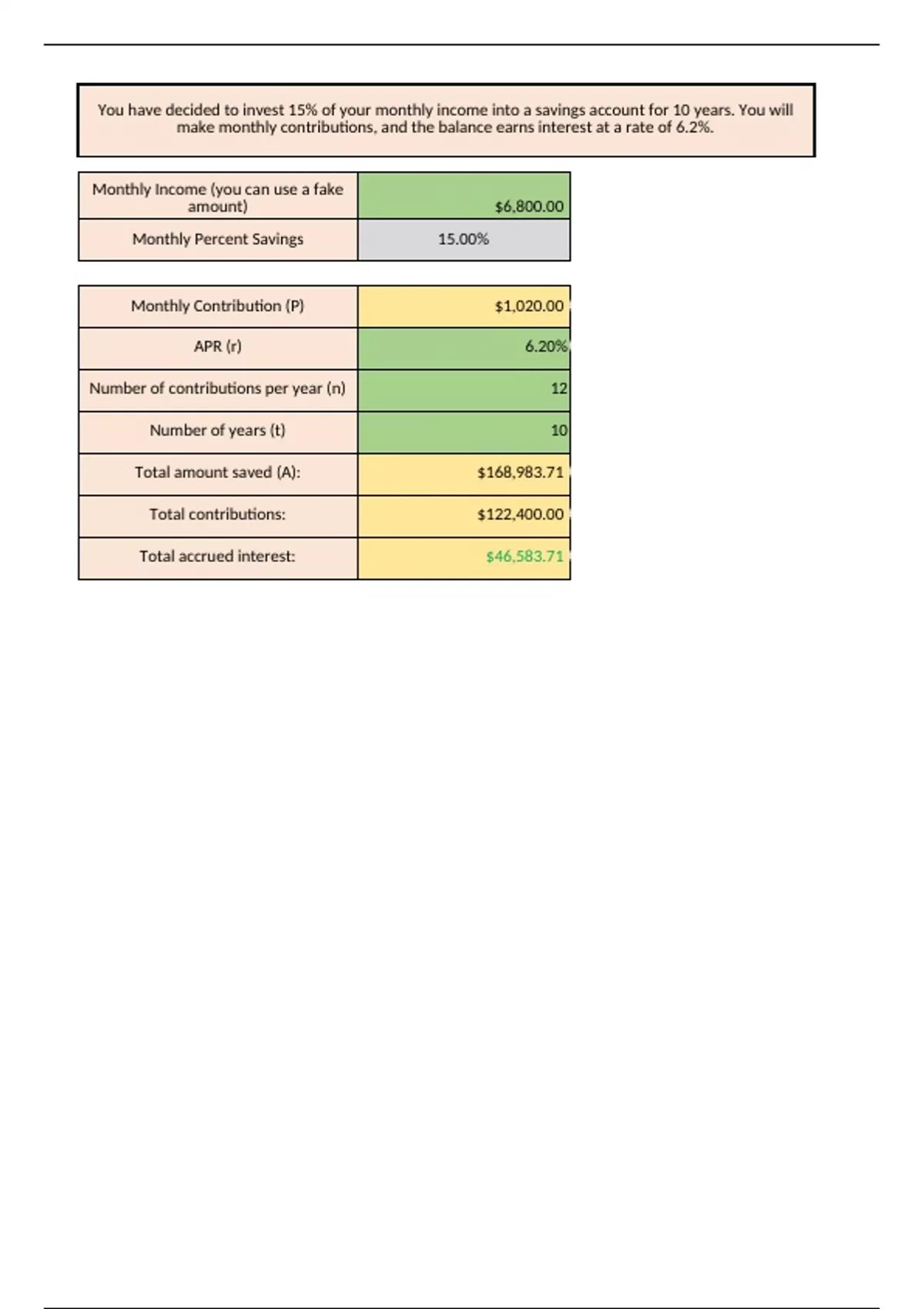 MAT 144 Topic 4 Major Assignment 2 - Online and TradOnline (Savings and ...