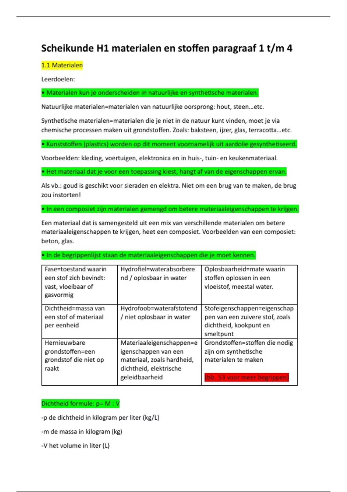 Samenvatting Scheikunde H1 Materialen en Stoffen | Paragraaf: 1 t/m 4 ...