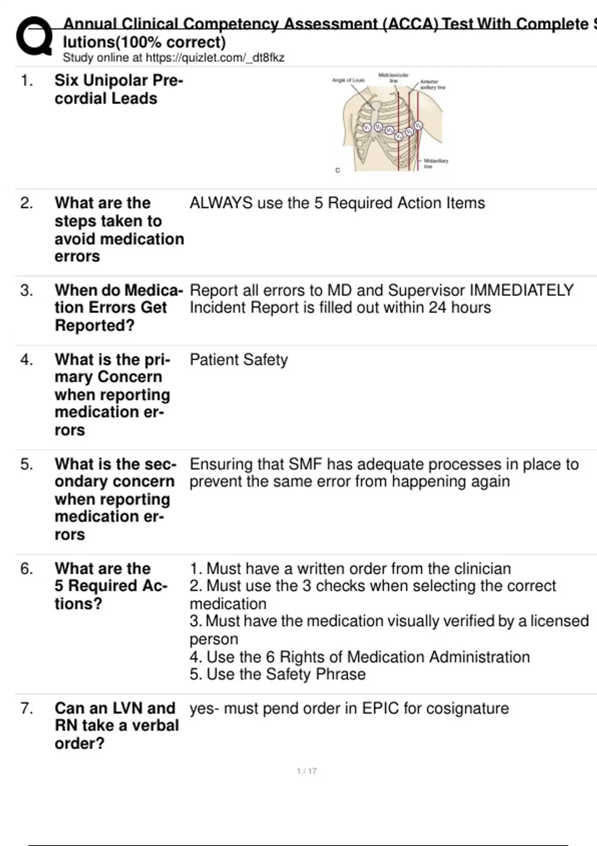 Annual Clinical Competency Assessment (ACCA) Test With Complete ...