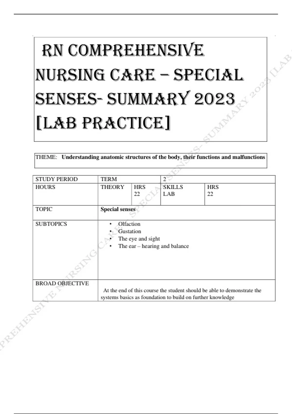 RN COMPREHENSIVE NURSING CARE – SPECIAL SENSES- SUMMARY 2023 [LAB ...