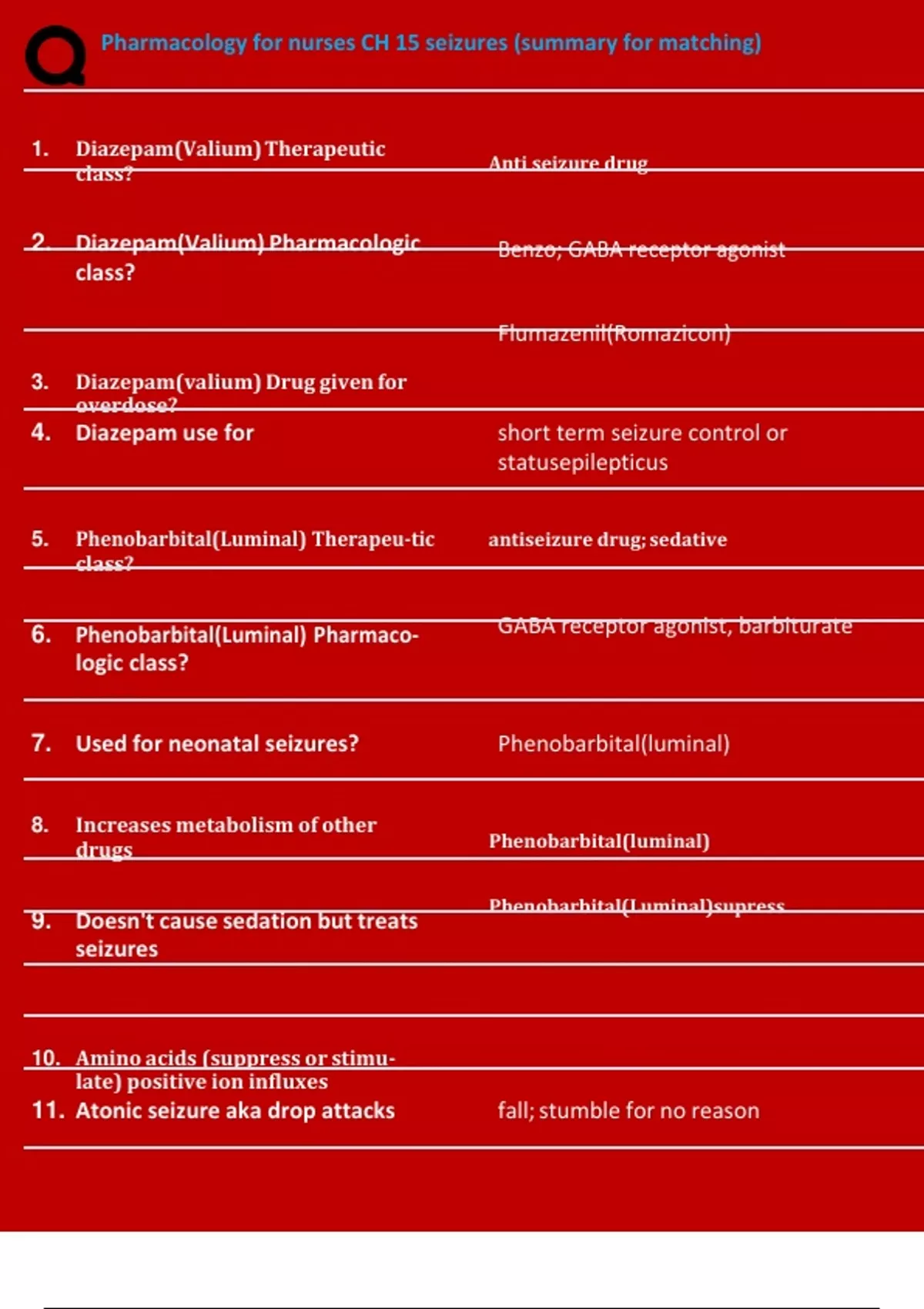 Pharmacology for nurses CH 15 seizures (summary for matching ...