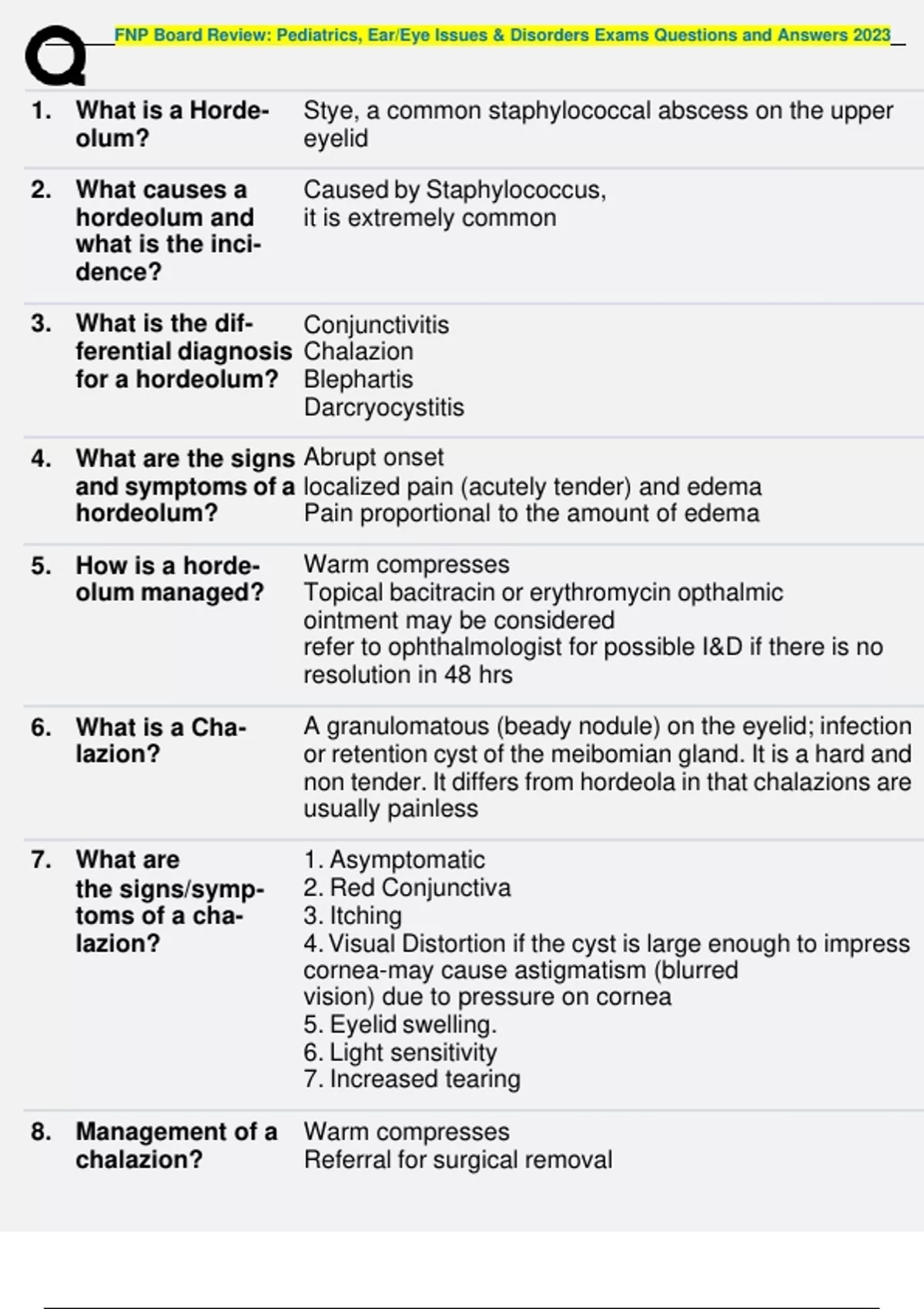 FNP Board Review Pediatrics, EarEye Issues & Disorders Exams Questions ...
