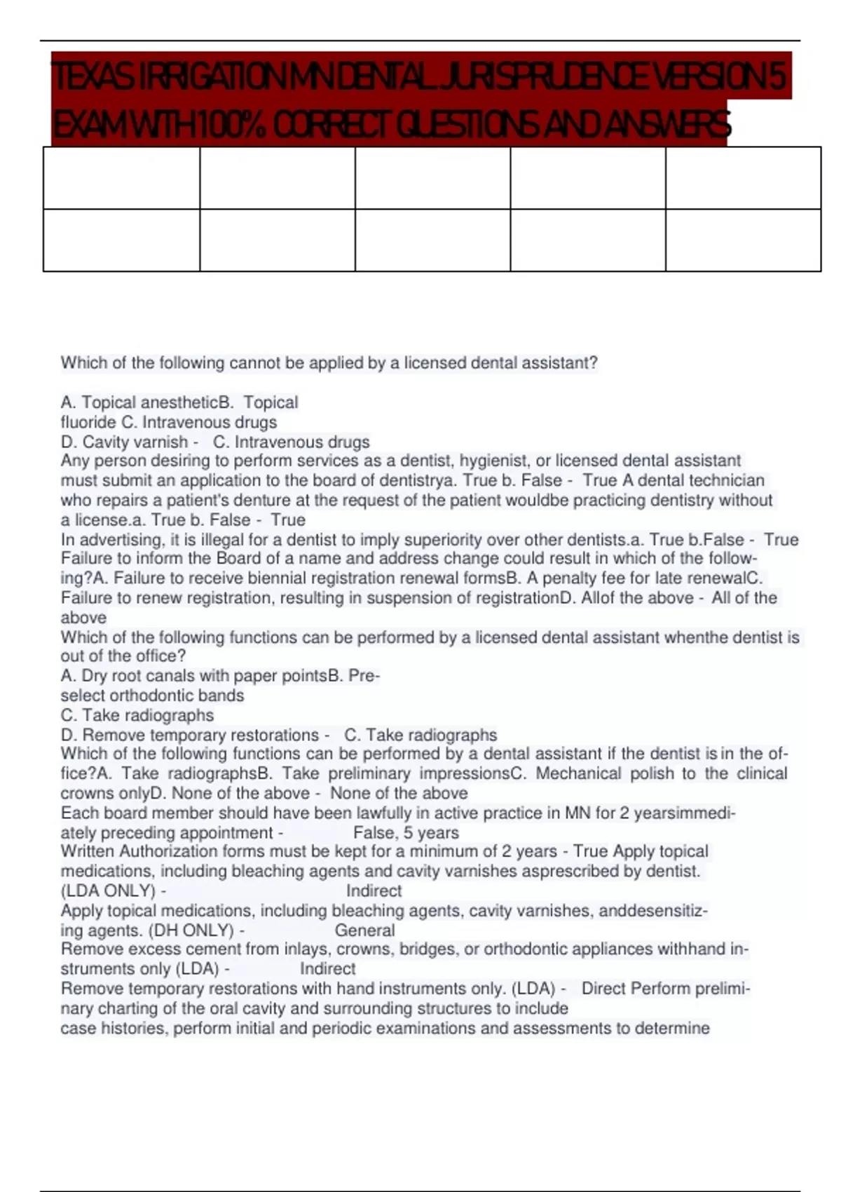 TEXAS IRRIGATION MN DENTAL JURISPRUDENCE VERSION 5 EXAM WITH 100% ...