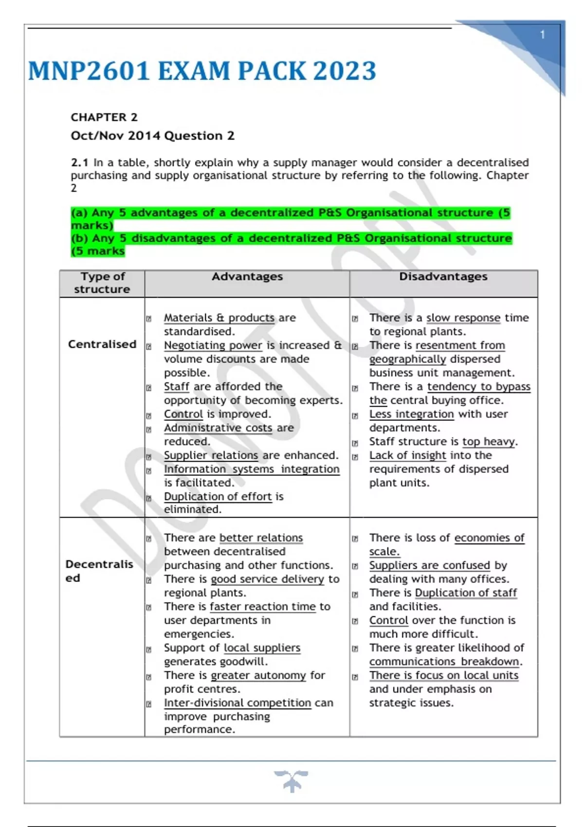 MNP2601 EXAM PACK 2023 - Purchasing Management - Stuvia SA