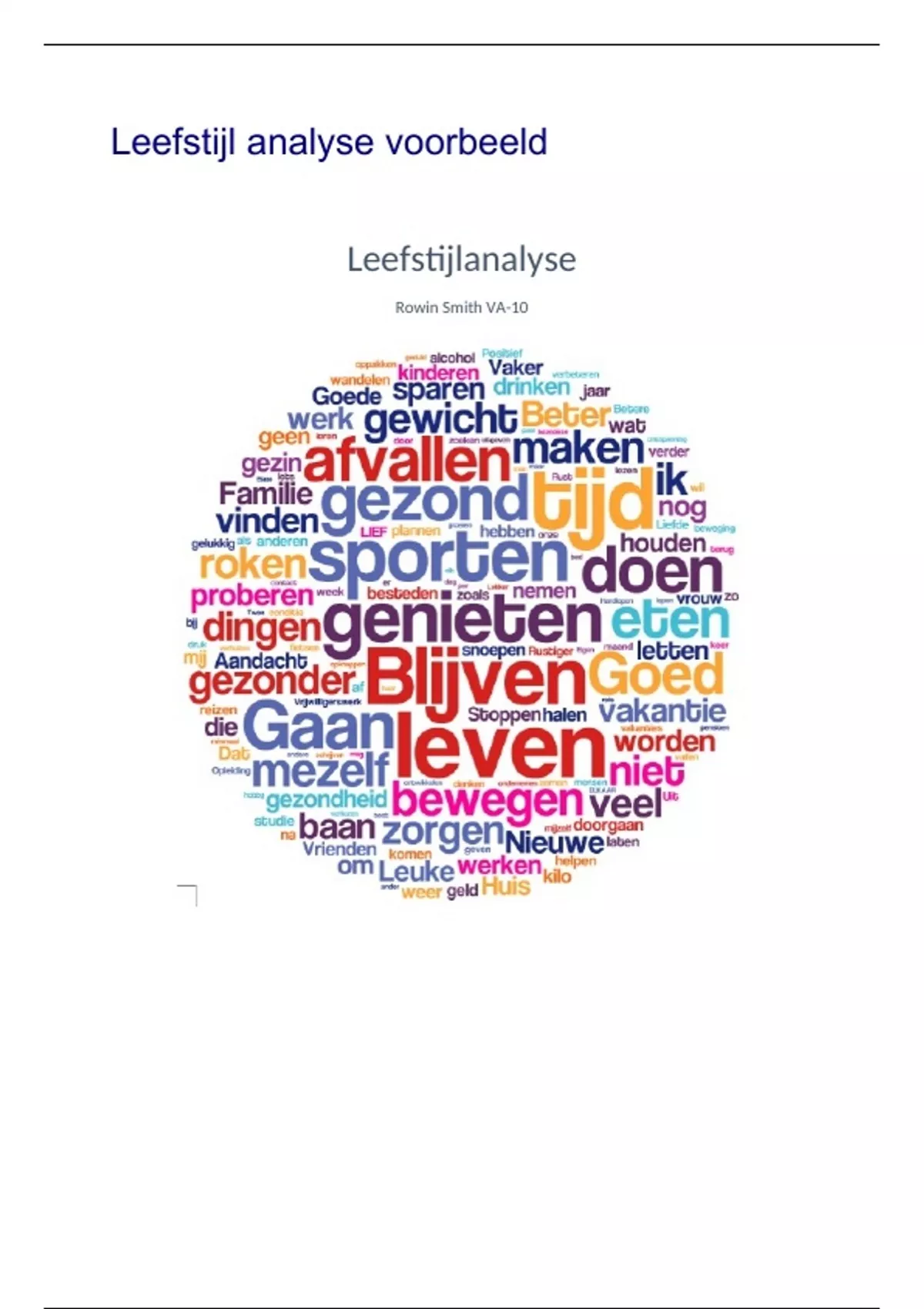 Leefstijl analyse voorbeeld - Lifestyle coach - Stuvia US