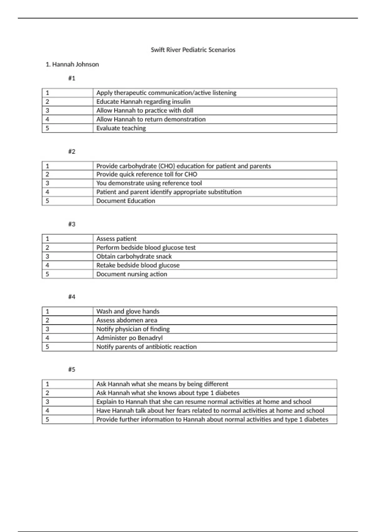 NURS 307 Swift River Pediatric Scenarios WCU 2023/24 - NURS 307 - Stuvia US