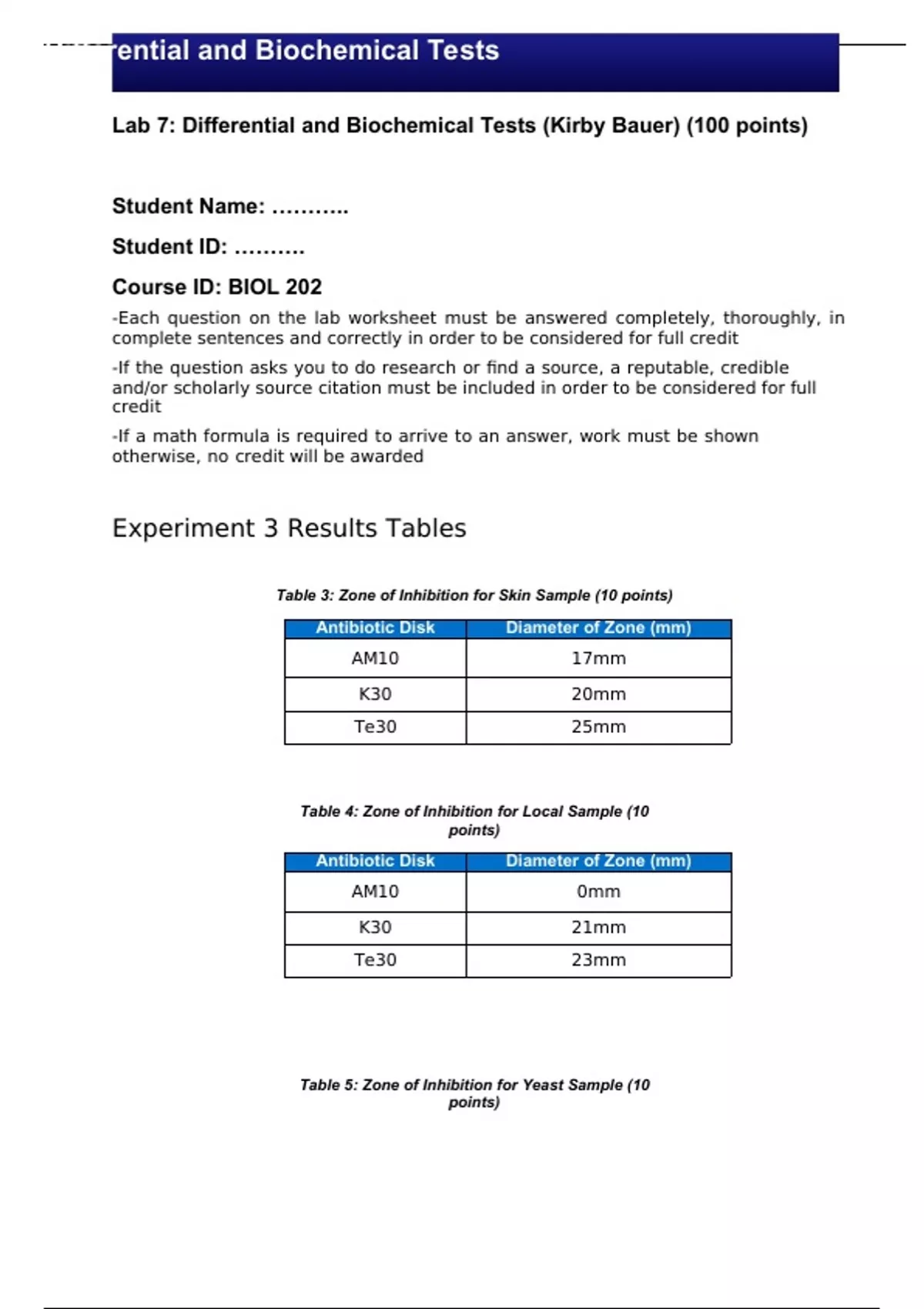 BIOL202 Week 7 Lab 7; Differential and Biochemical Test - BIOL202 ...