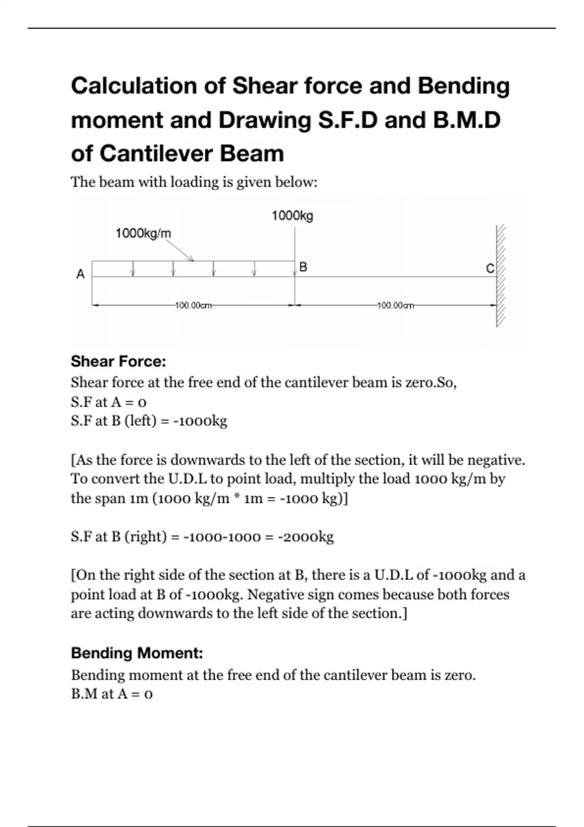 SFD & BMD of Cantilever Beam - Stuvia US