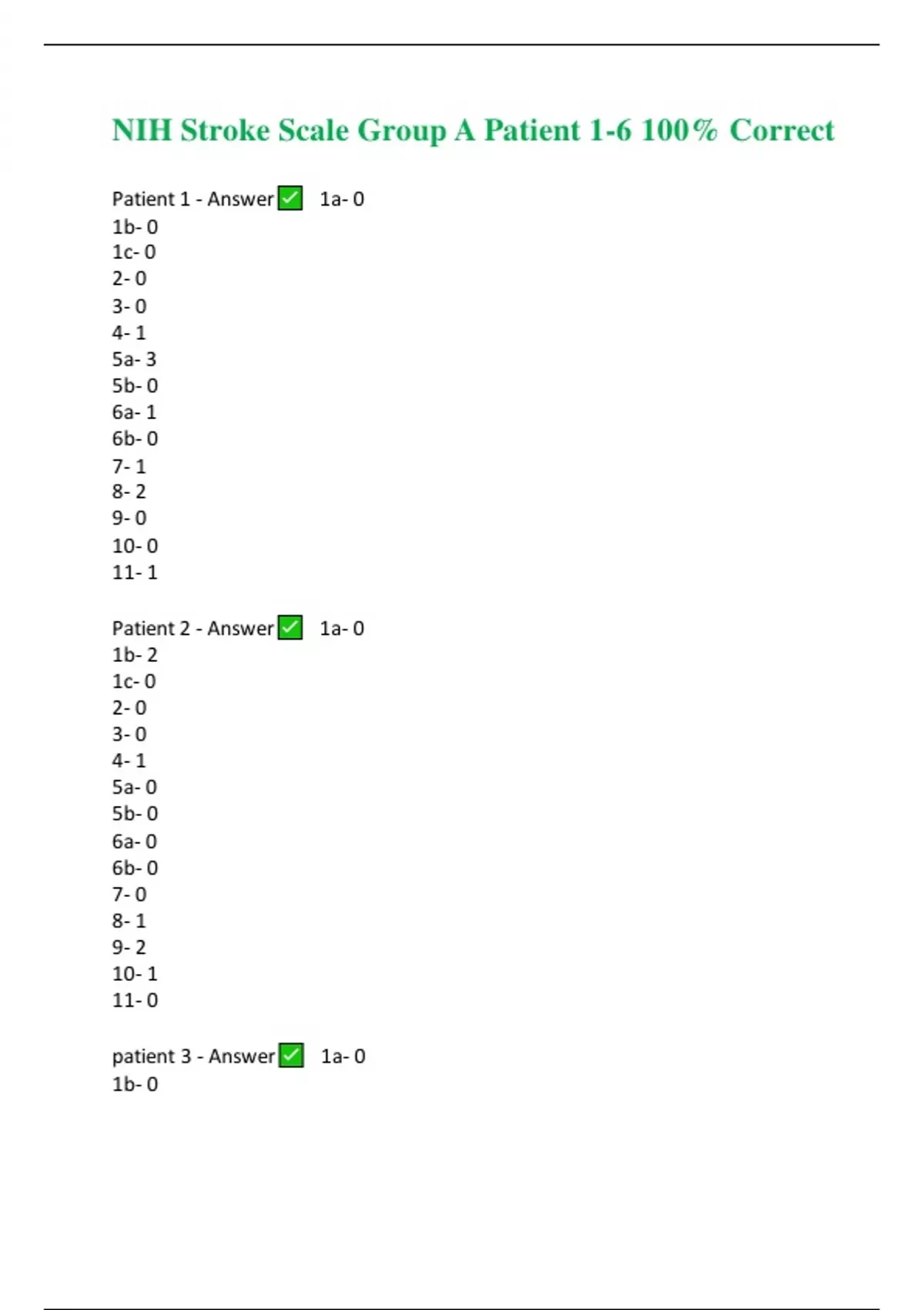NIH Stroke Scale Group A Patient 1-6 100% Correct - NIHSS - Stuvia US