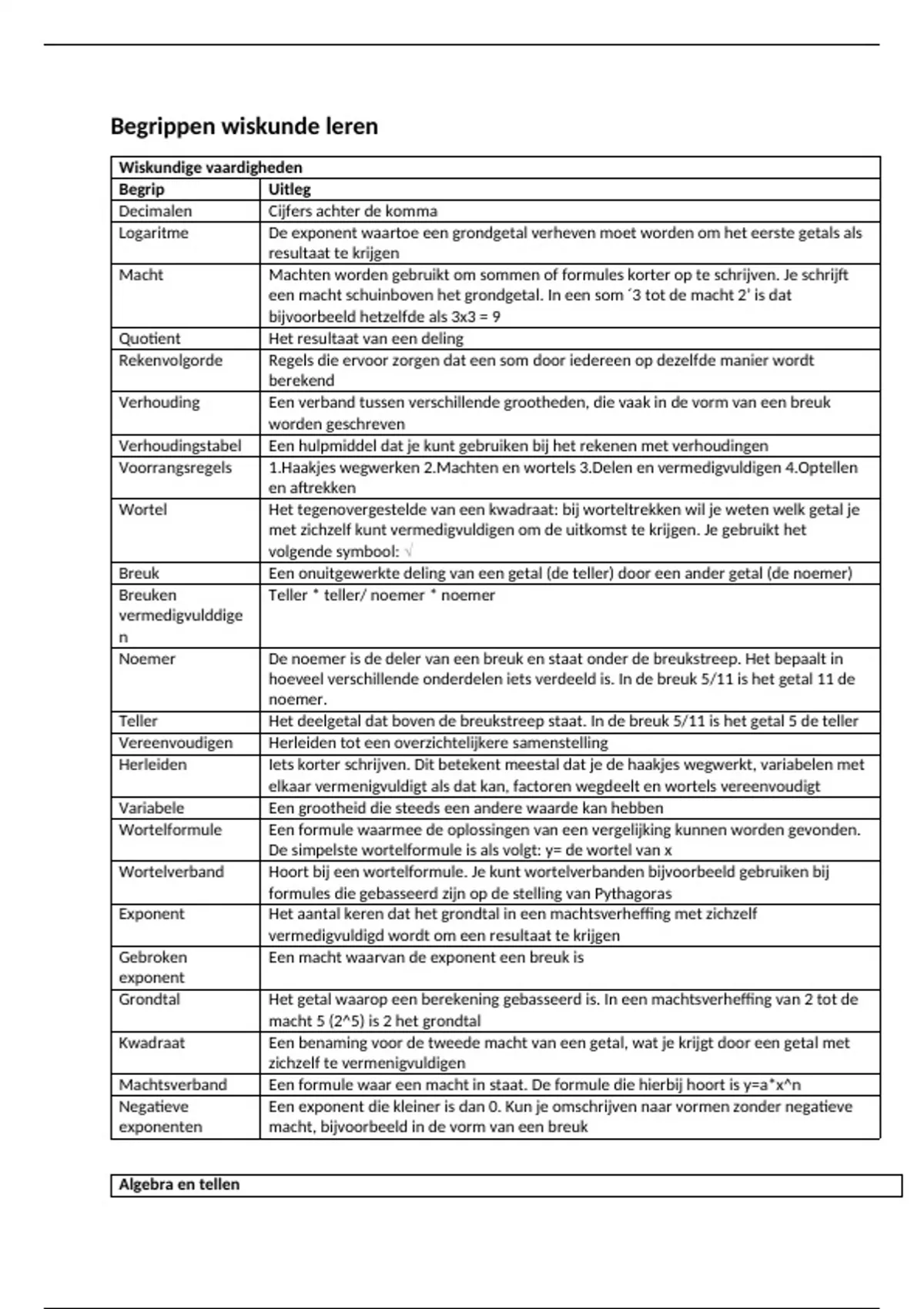 Samenvatting OHNEEE EXAMENS !! je kan het, hier zijn alle begrippen die ...
