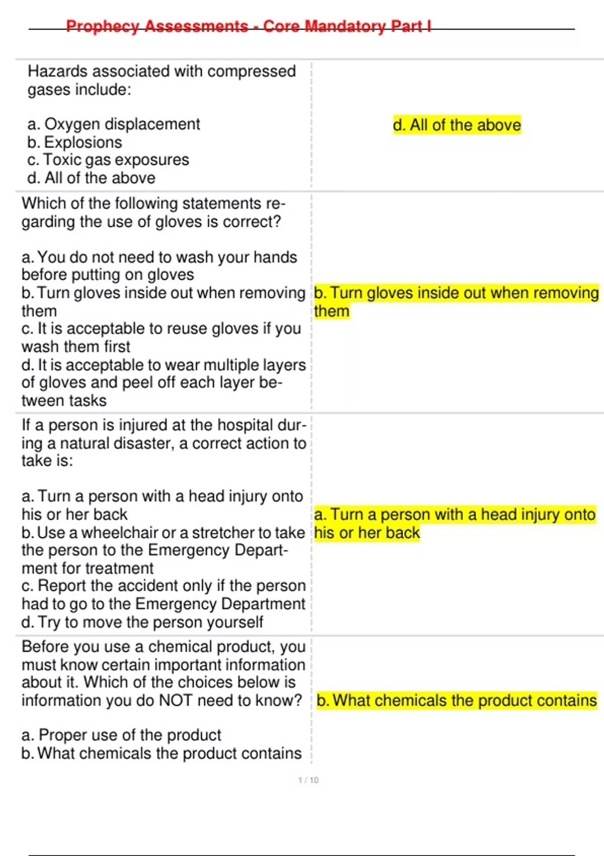 Prophecy Assessments - Core Mandatory Part I 2023 - Prophecy ...