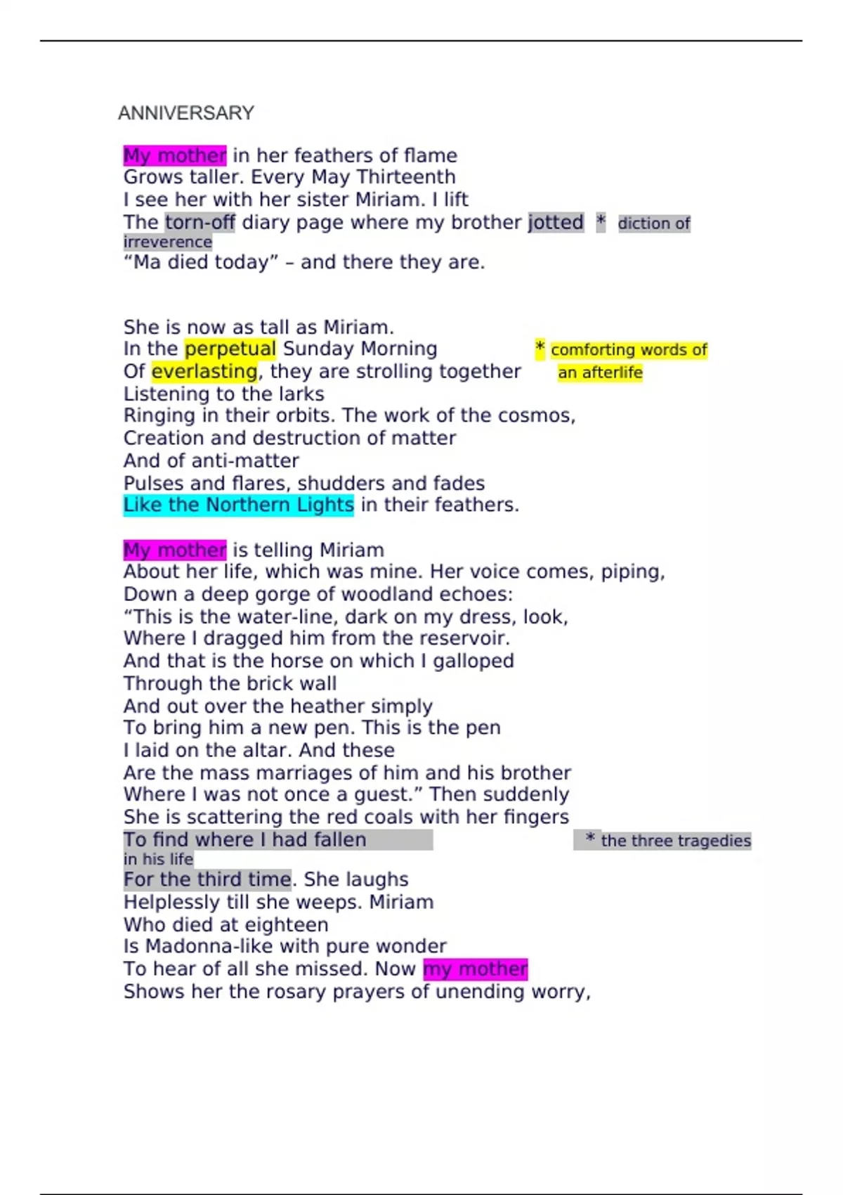 Analysis of Anniversary by Ted Hughes GCSE English Literature - English ...