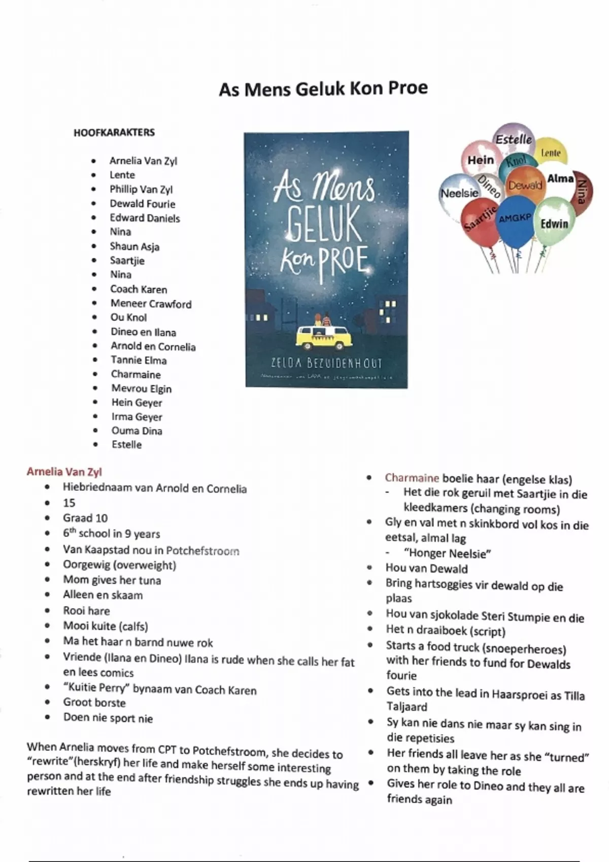As Mens Geluk Kon Proe Karakter Opsommings/ summary - Stuvia SA