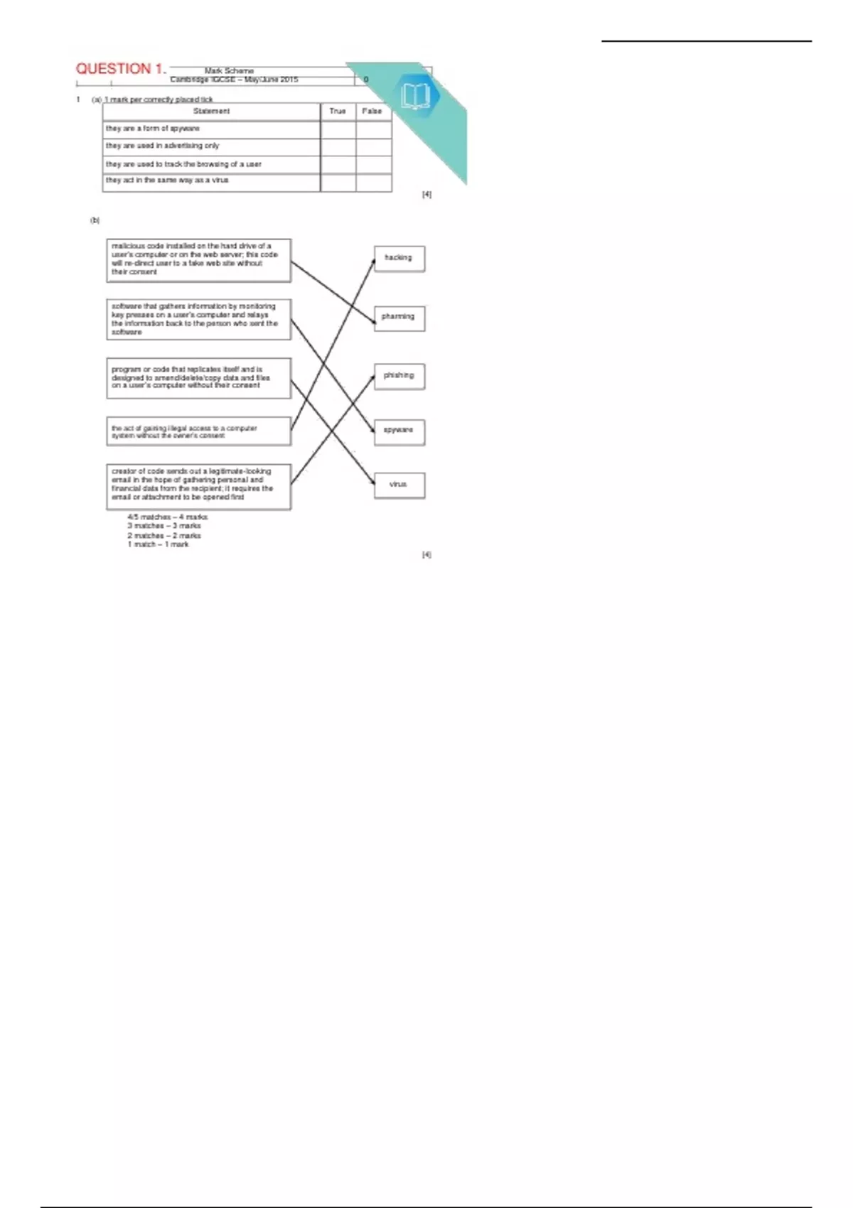 IGCSE Computer Science - IGCSE Computer Science - Stuvia US