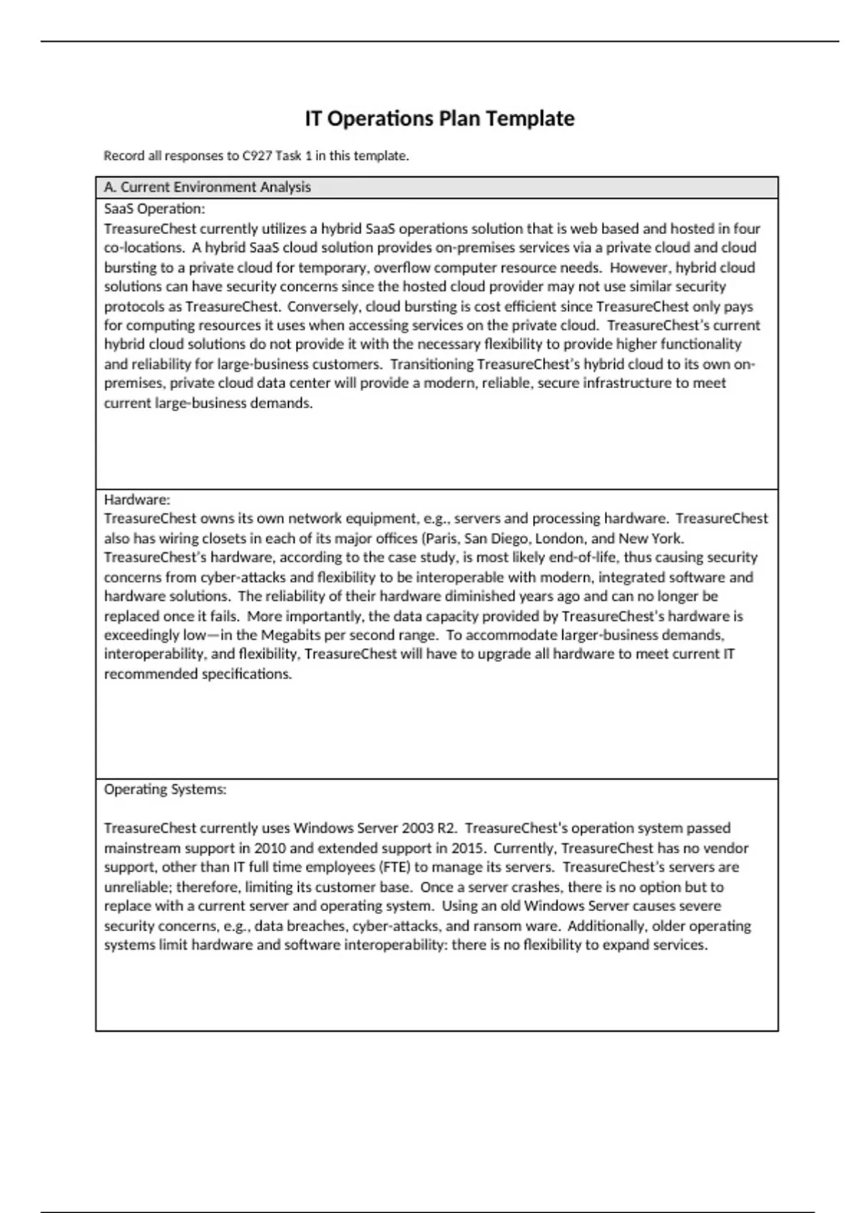 IT C927 IT Operations Plan Task 1 2023/24 Western Governors University ...