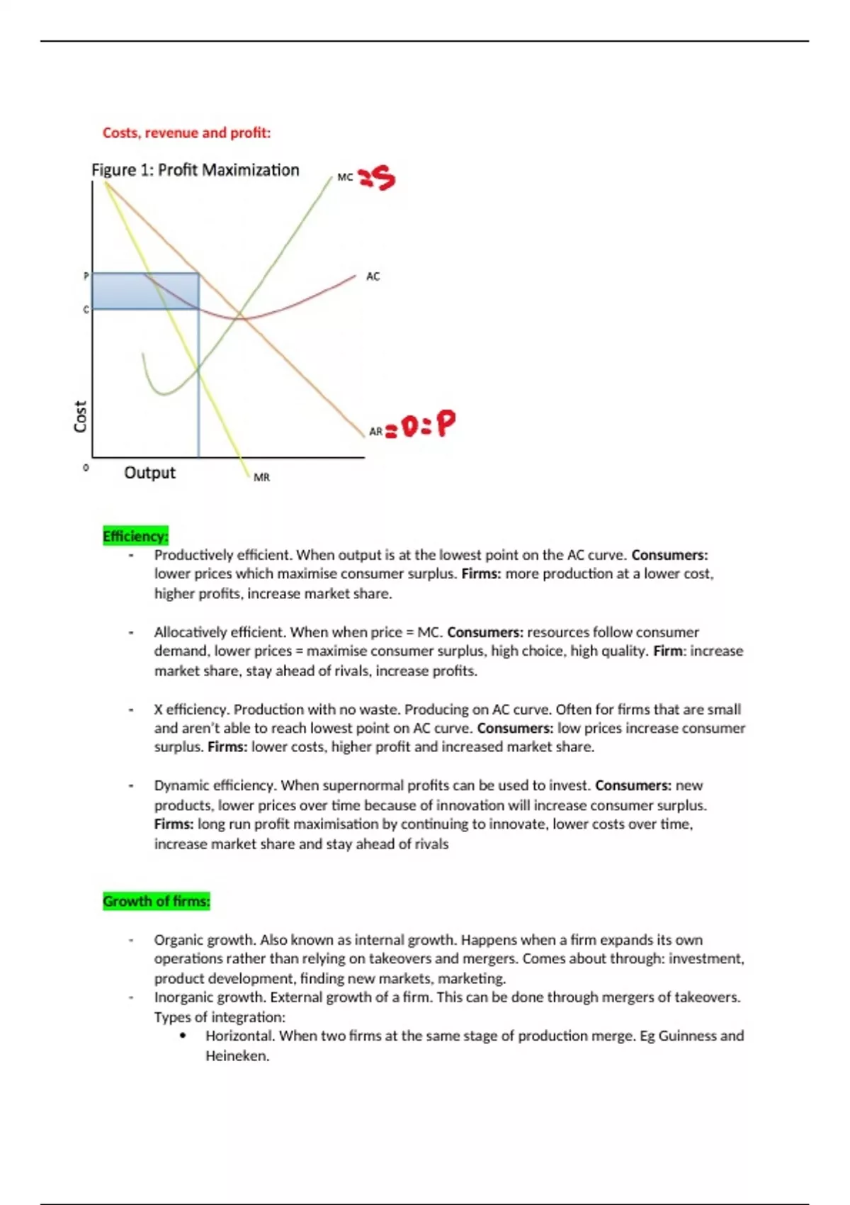 Summary costs and revenue diagrams - Economics A level revision - Stuvia UK