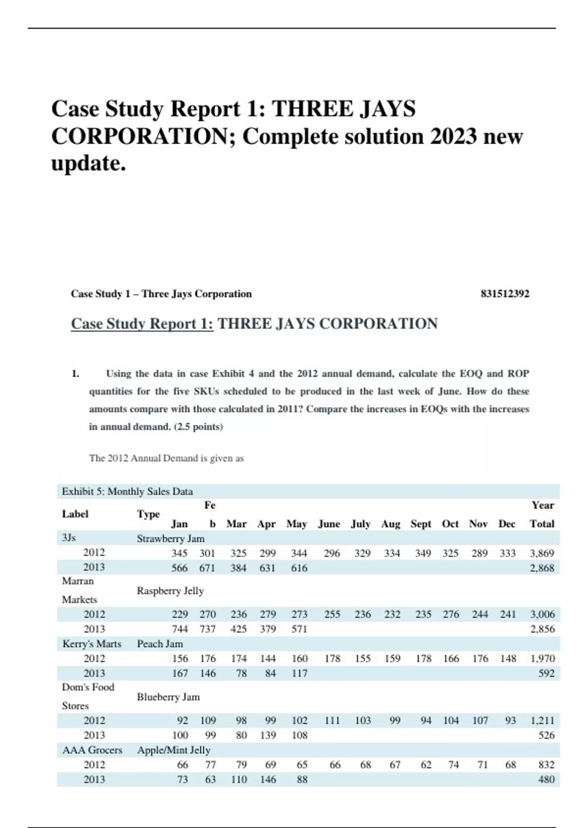 Case Study Report 1: THREE JAYS CORPORATION; Complete solution 2023 new ...