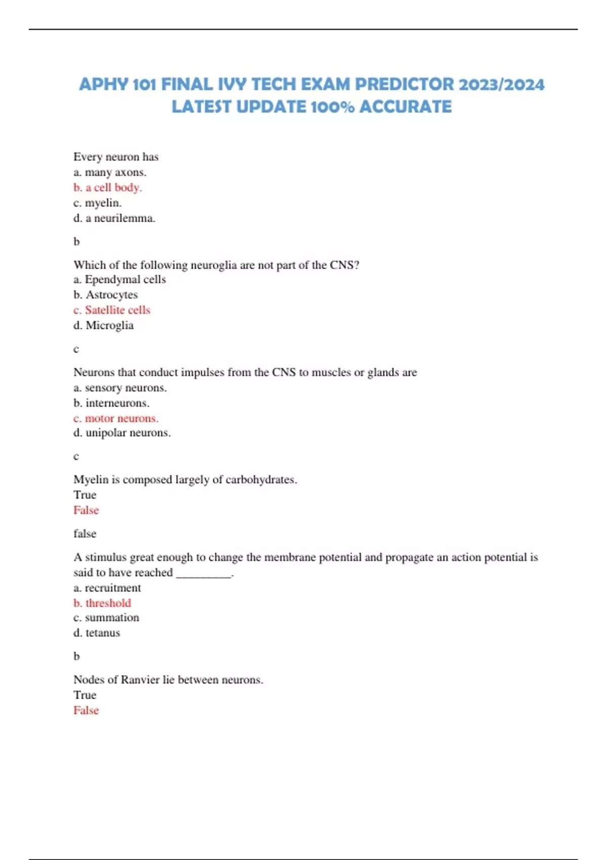 APHY 101 FINAL IVY TECH EXAM PREDICTOR 2023/2024 LATEST UPDATE 100% ...