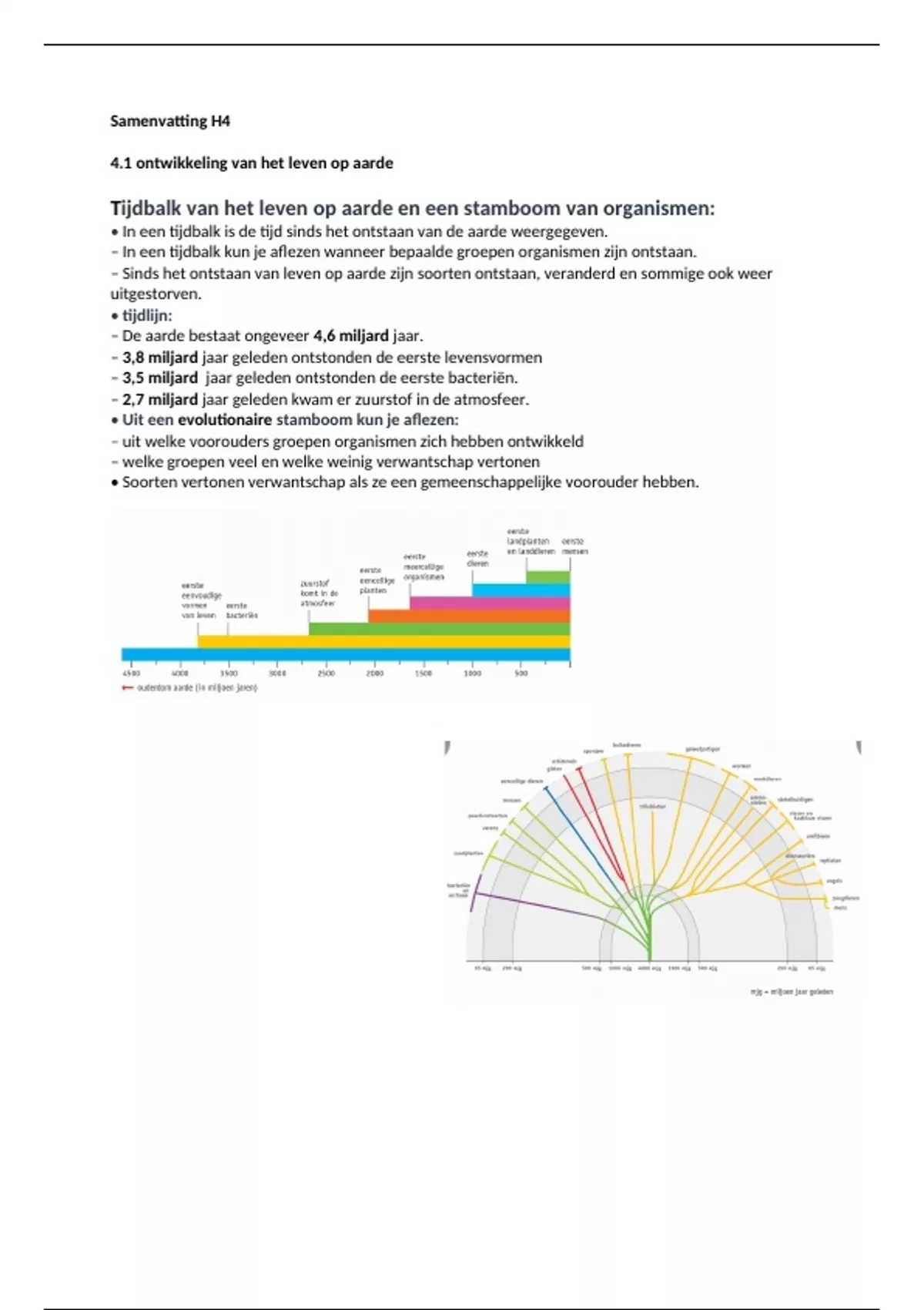 Mavo 3 - biologie - hoofdstuk 4 ordening - samenvatting - biologie voor ...