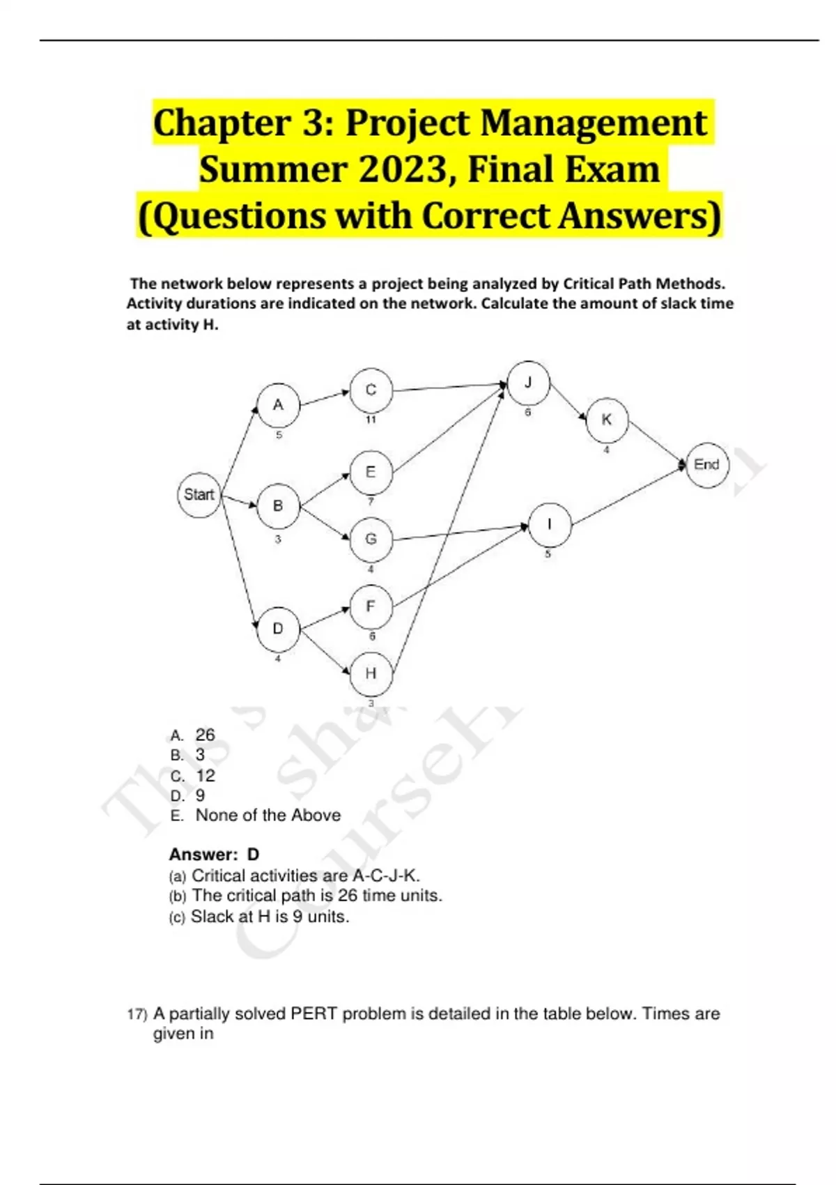 Chapter 3: Project Management Summer 2023, Final Exam (Questions with ...