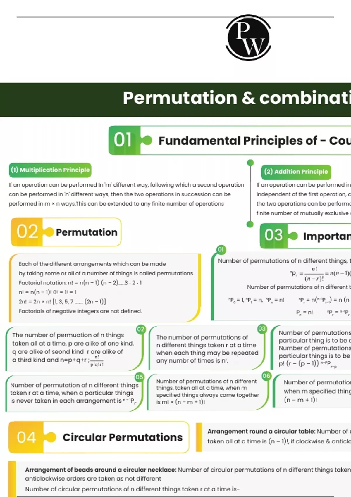 Summary Mind map for JEE Mathematics - JEE - Stuvia US