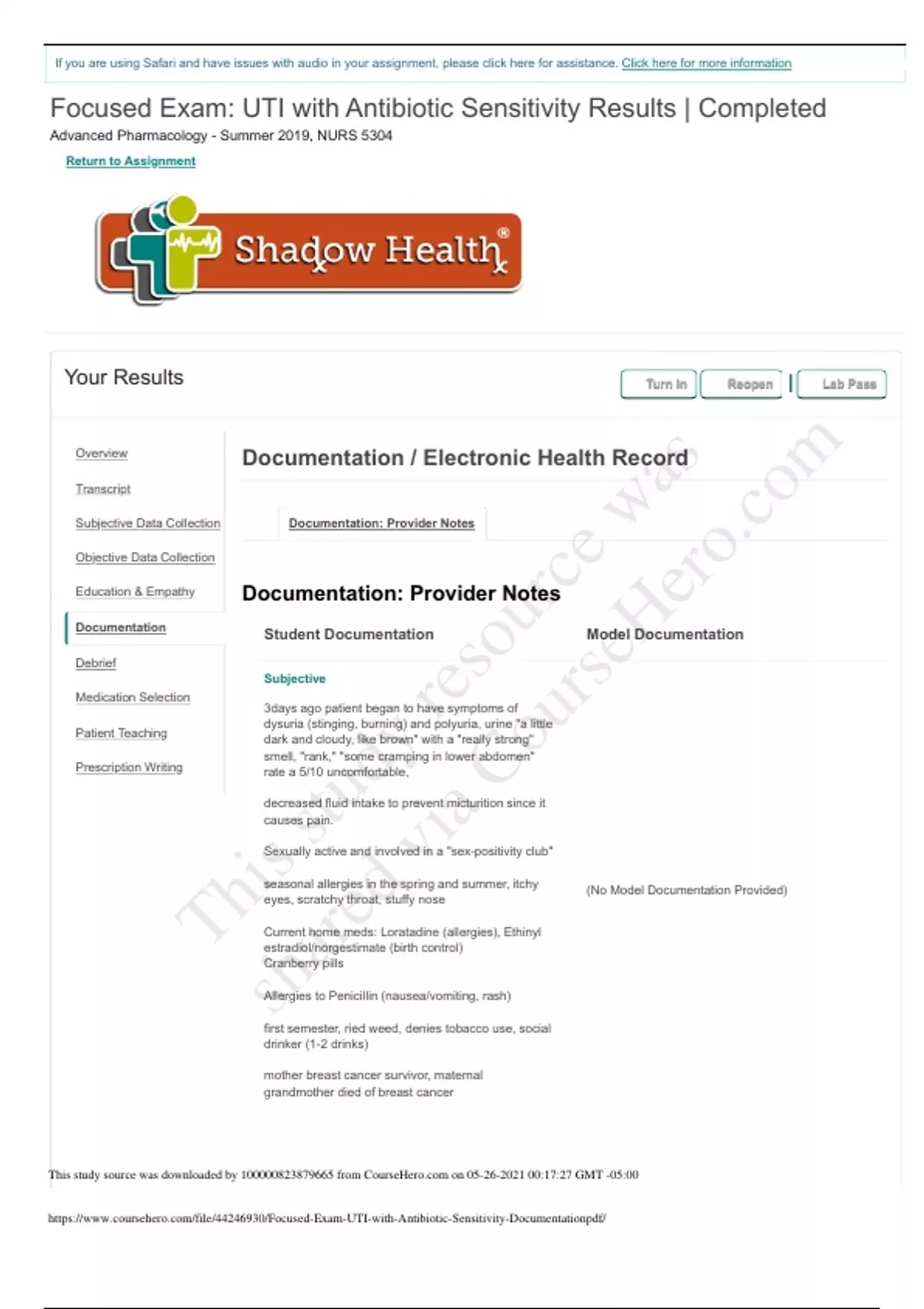 Shadow Health Focused Exam UTI with Antibiotic Sensitivity ...