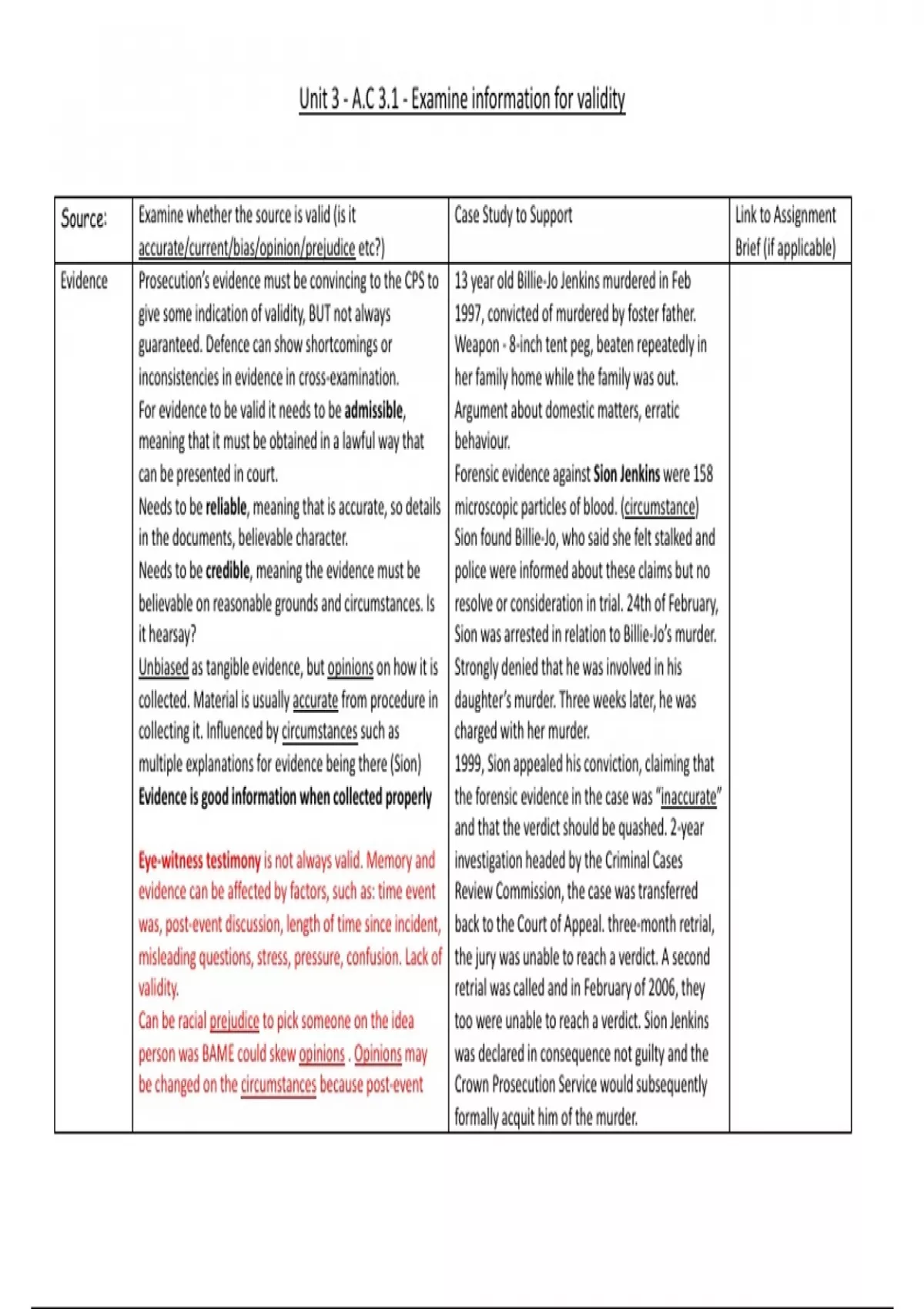 WJEC Criminology Unit 3 Summary Sheet - A.C.3.1 - Crime Scene to Courtroom - Stuvia UK