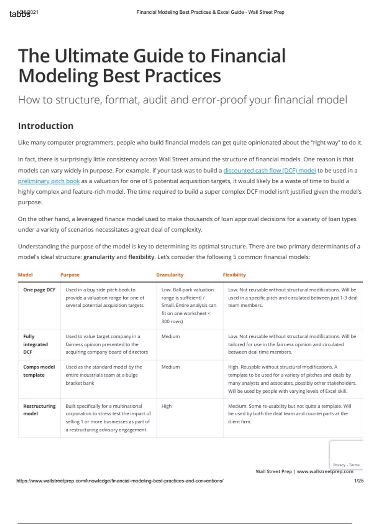 Financial Modeling Best Practices & Excel Guide - Wall Street Prep - FMVA - Financial Modeling ...