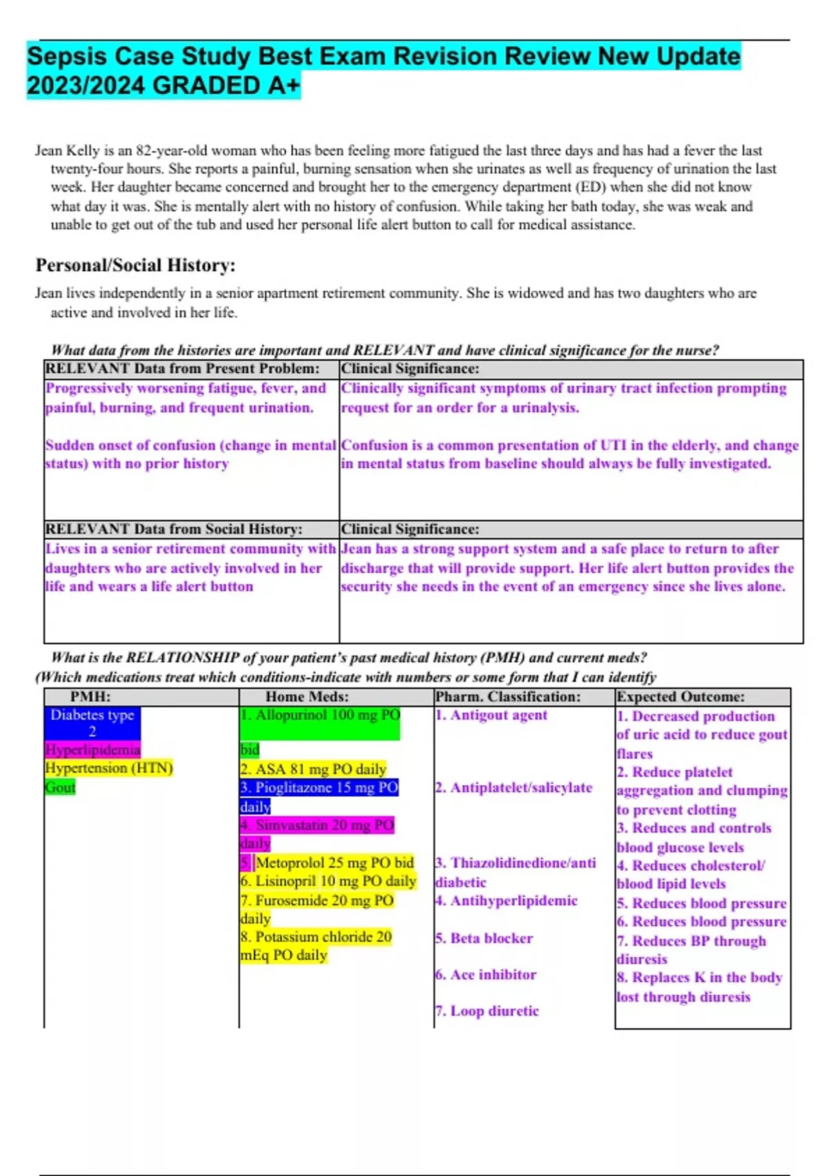 Sepsis Case Study Best Exam Revision Review New Update 2023/2024 GRADED ...