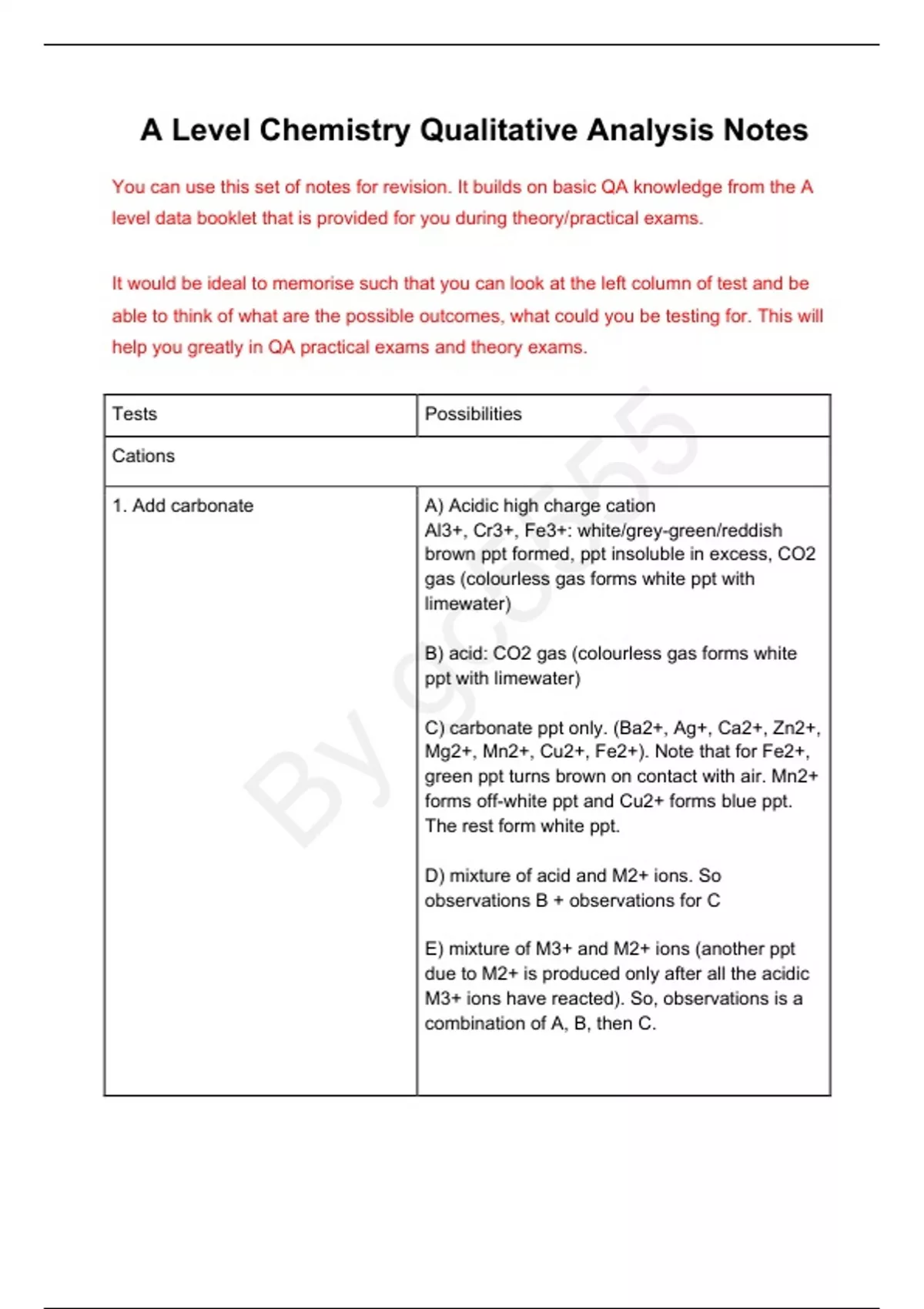A level qualitative analysis summary notes for practical test - A Level ...