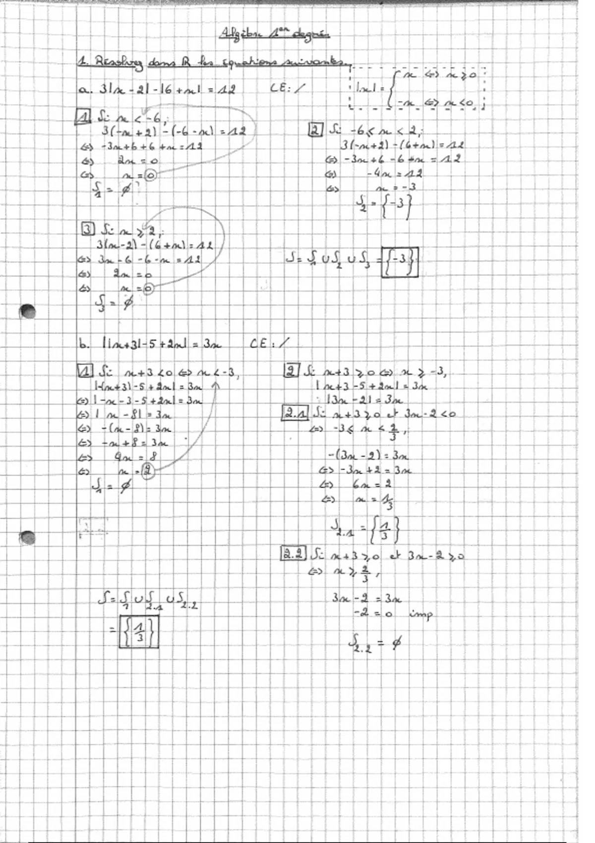 Exercices exemples d'examens d'entrée d'algèbre du premier degré. - Algebra - Stuvia BE