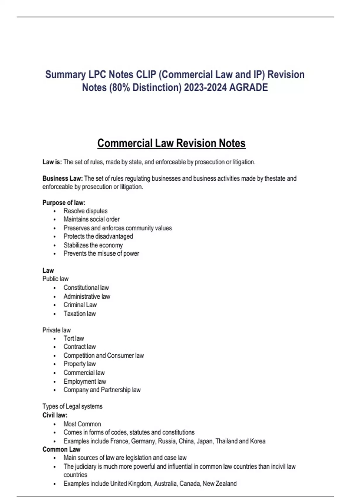 Summary LPC Notes CLIP (Commercial Law and IP) Revision Notes (80% ...