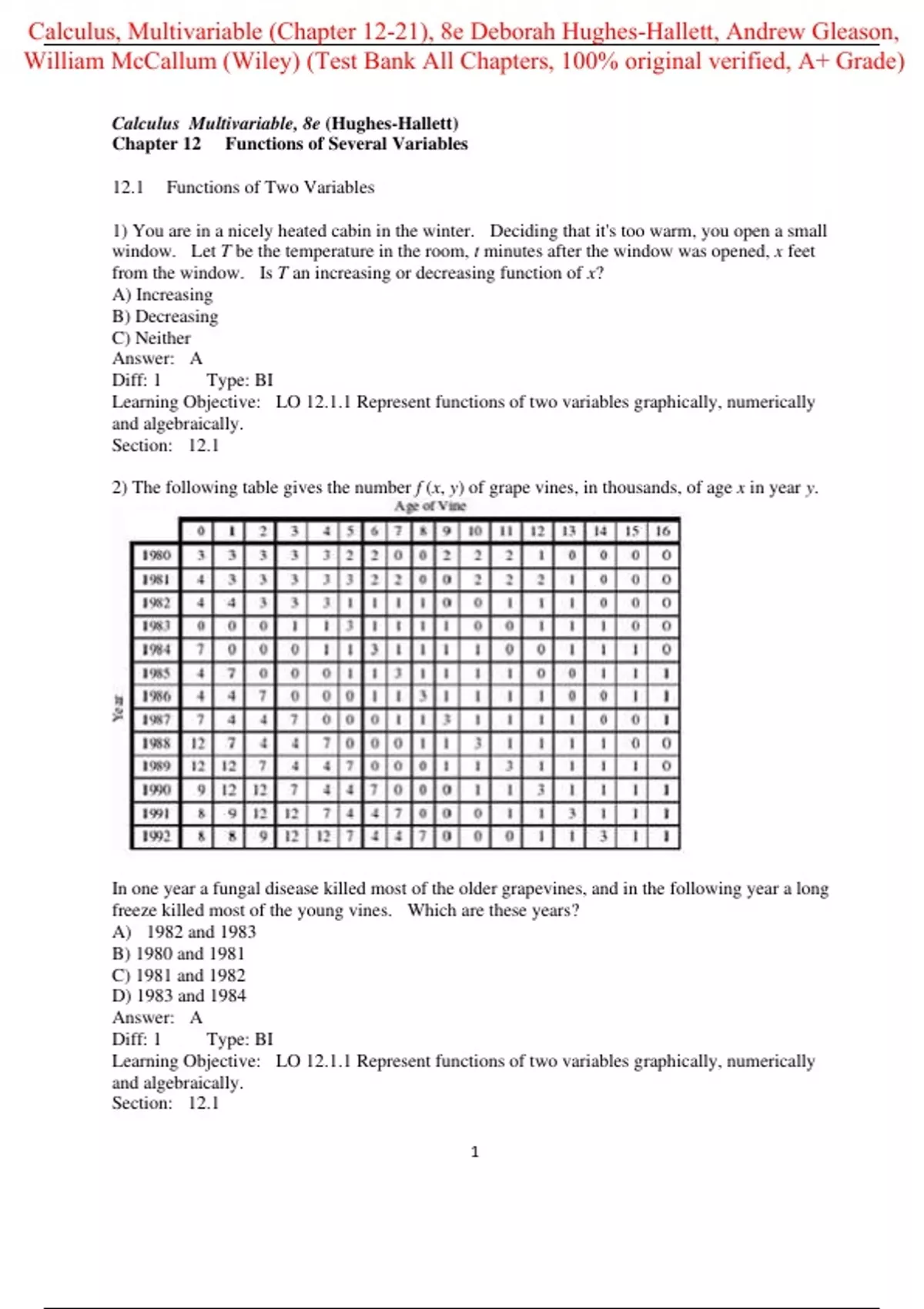 Calculus, Multivariable (Chapter 12-21) 8th Edition By Deborah Hughes ...