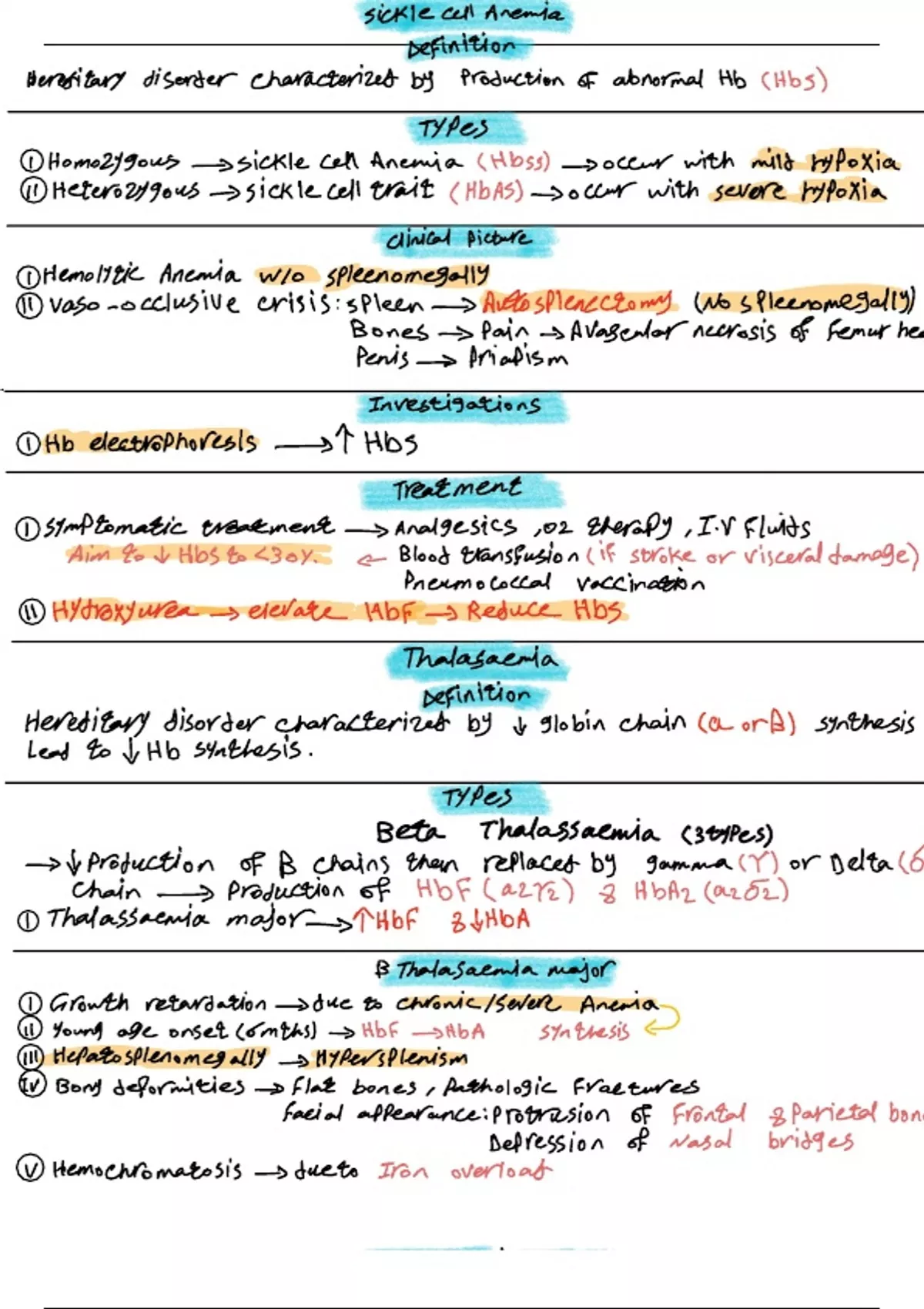 Summary IMED 601- Hemoglobin defect Anemia Notes - Thalassemia and ...