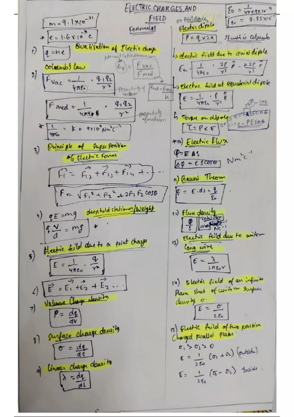Summary Revision - physics formula sheet - Physics - Stuvia US