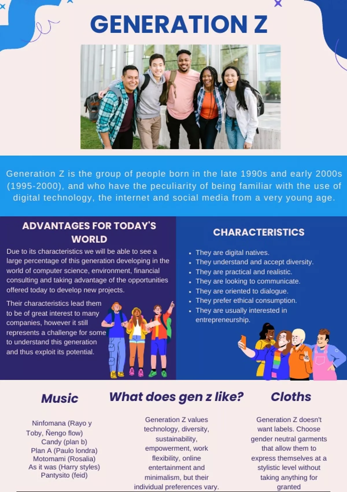 Generation z, what is that? - Inglés - Stuvia US