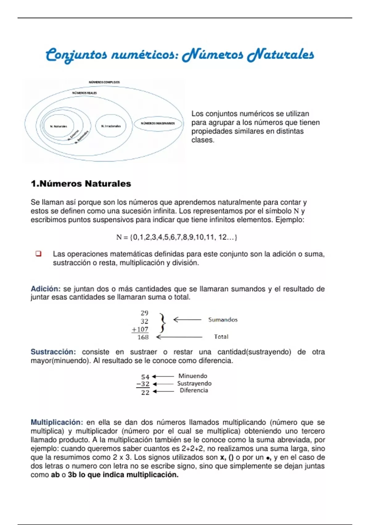 Sumario Números Naturales. Definición - Matemáticas - Stuvia US